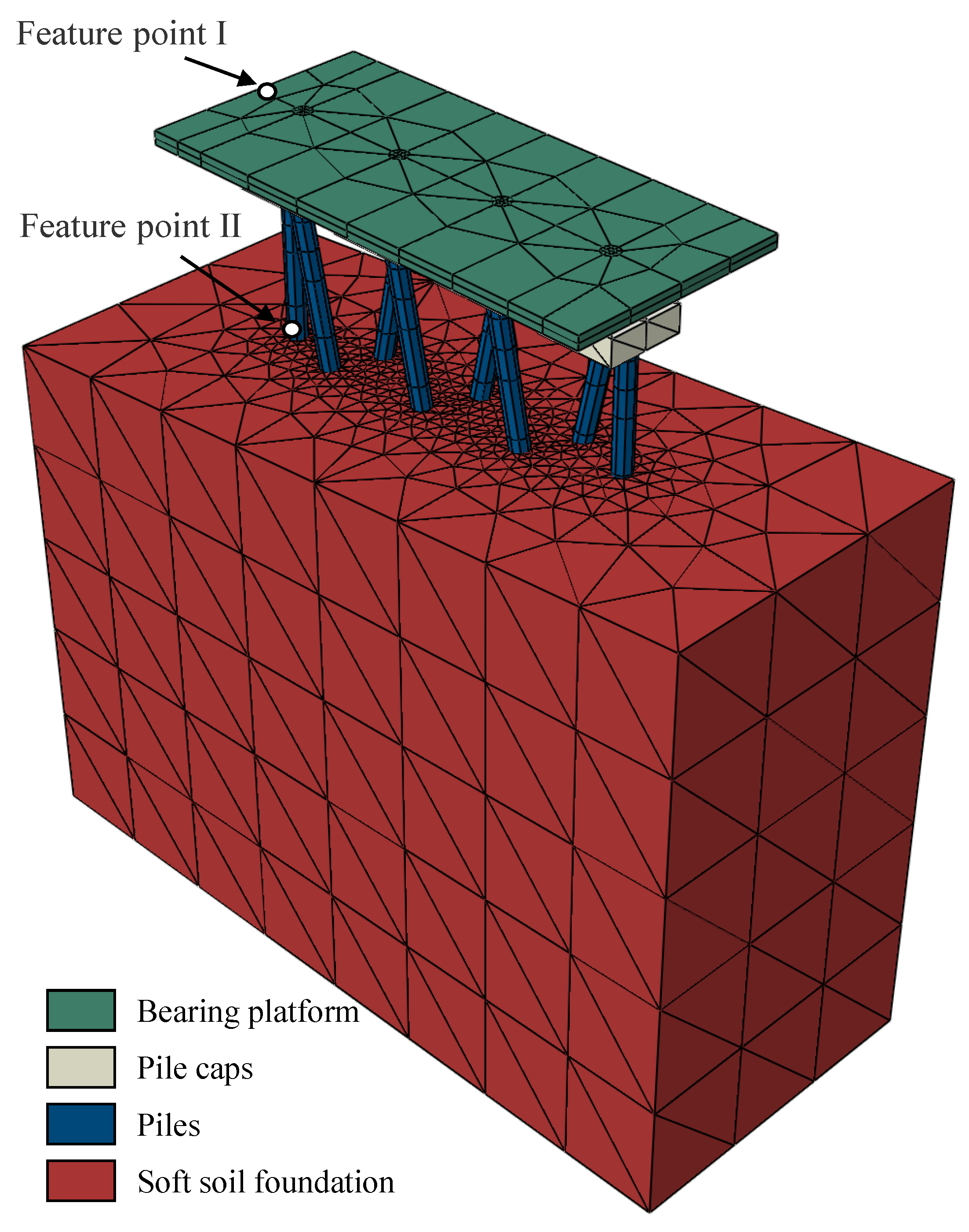 Mechanical Response Analysis of High-Pile Wharf on Deep Soft Soil ...