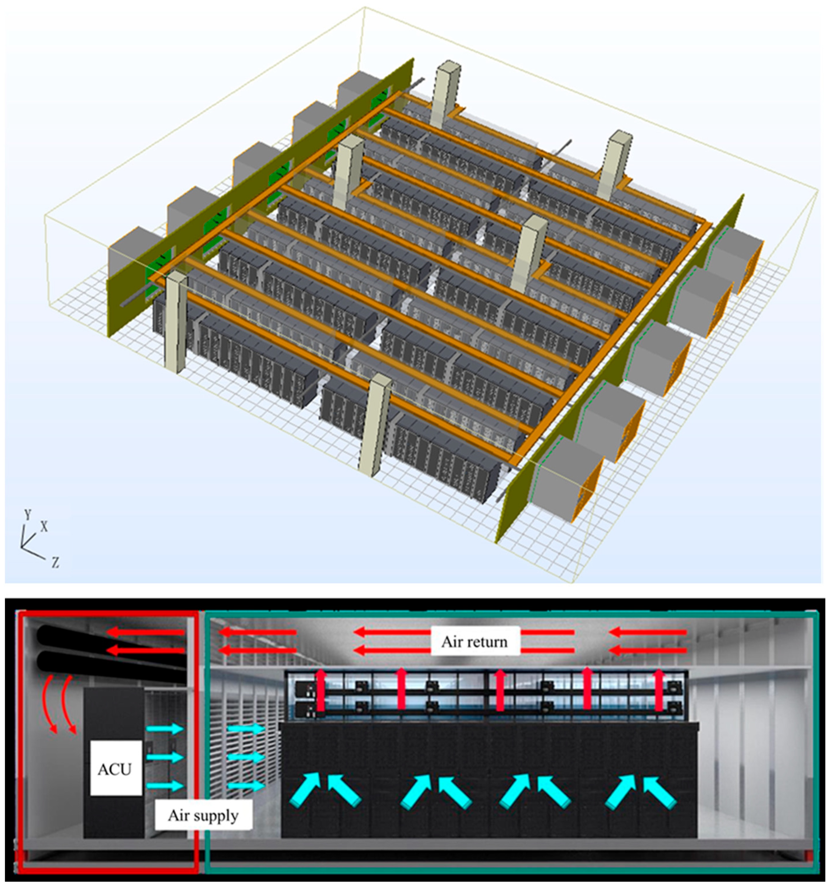 An ANN–CNN Hybrid Surrogate Model for Fast Prediction of 3D Temperature ...