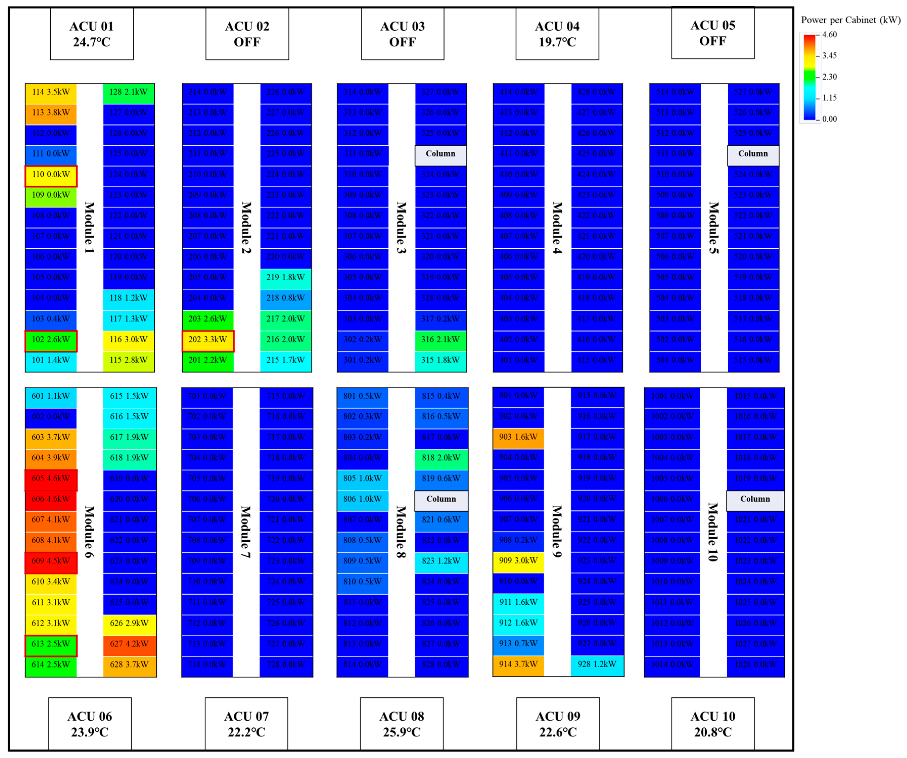 An ANN–CNN Hybrid Surrogate Model for Fast Prediction of 3D Temperature ...