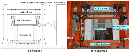 Experimental and Numerical Study of the Seismic Behavior of Single ...