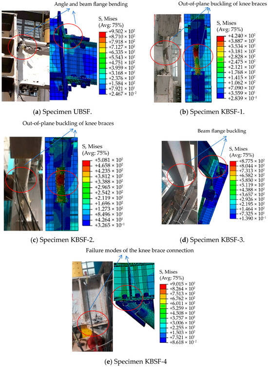 Lateral Performance of Semi-Rigid Steel Frames with Precast Knee ...