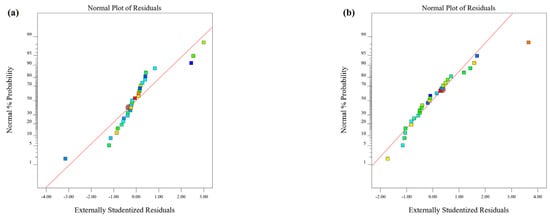 Study on Mix Proportion Optimization and Multi-Scale Mechanism of High ...