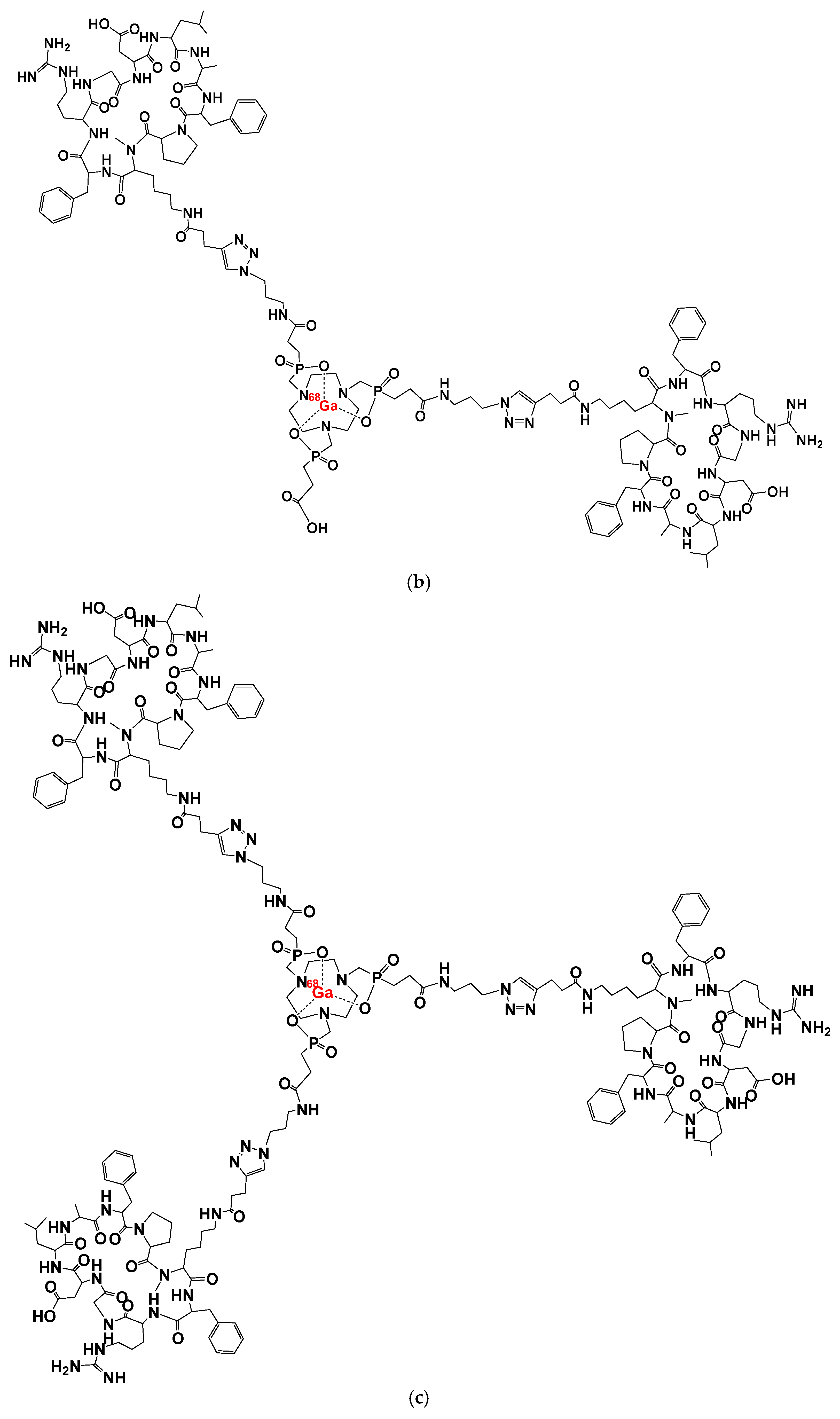 68Ga-Trivehexin: Current Status of αvβ6-Integrin Imaging and ...