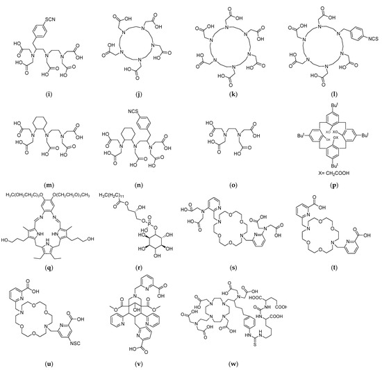Actinium-225/Bismuth-213 as Potential Leaders for Targeted Alpha ...