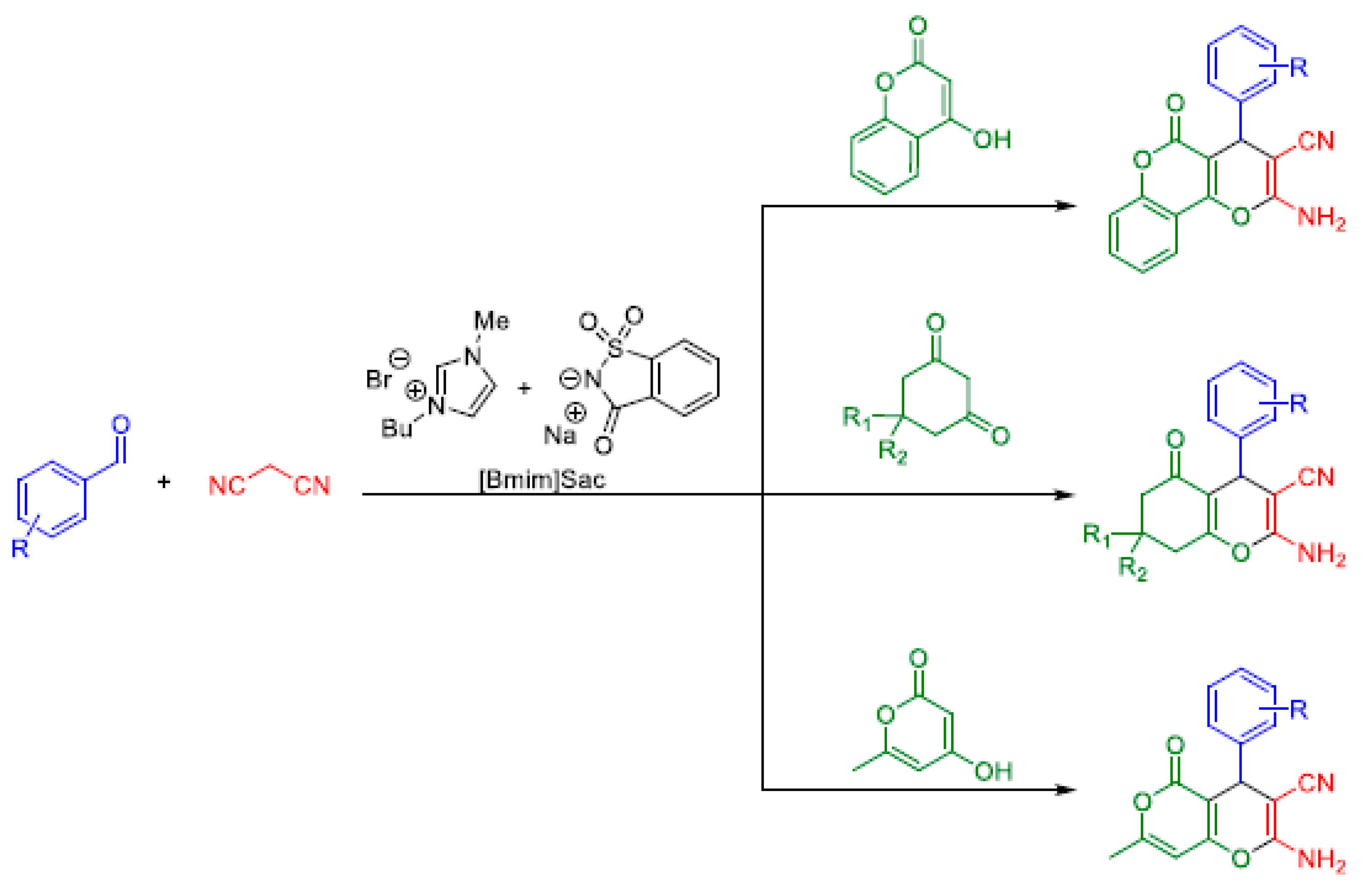 Green Catalysts and/or Green Solvents for Sustainable Multi-Component ...