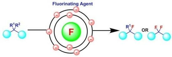 Catalytic Fluorination with Modern Fluorinating Agents: Recent ...