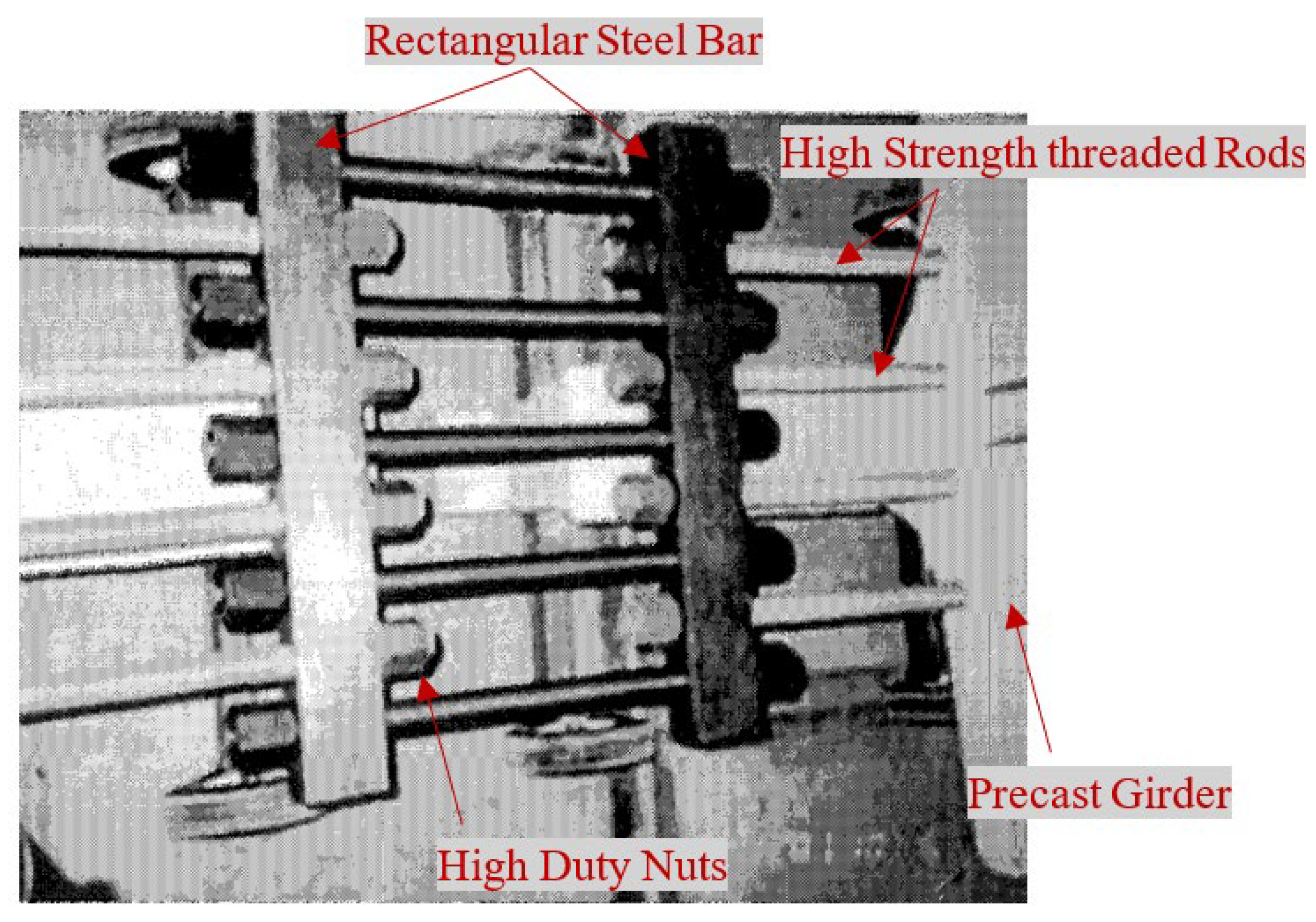 The Development of Continuous Connections for Multi-Span Precast ...