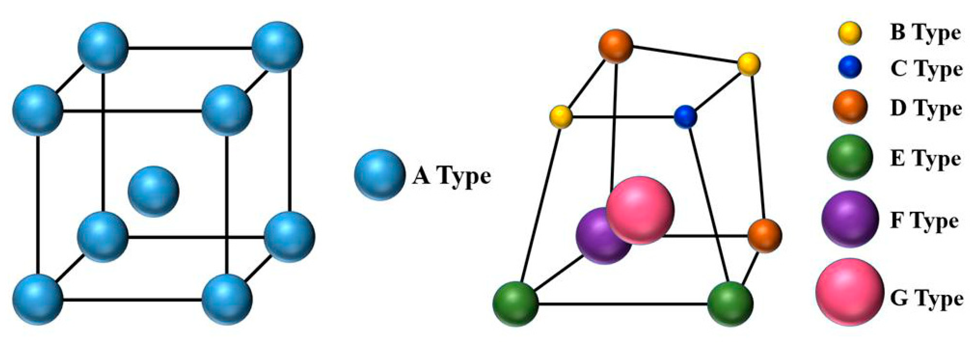 High-Entropy Oxides: Advanced Research on Electrical Properties | MDPI