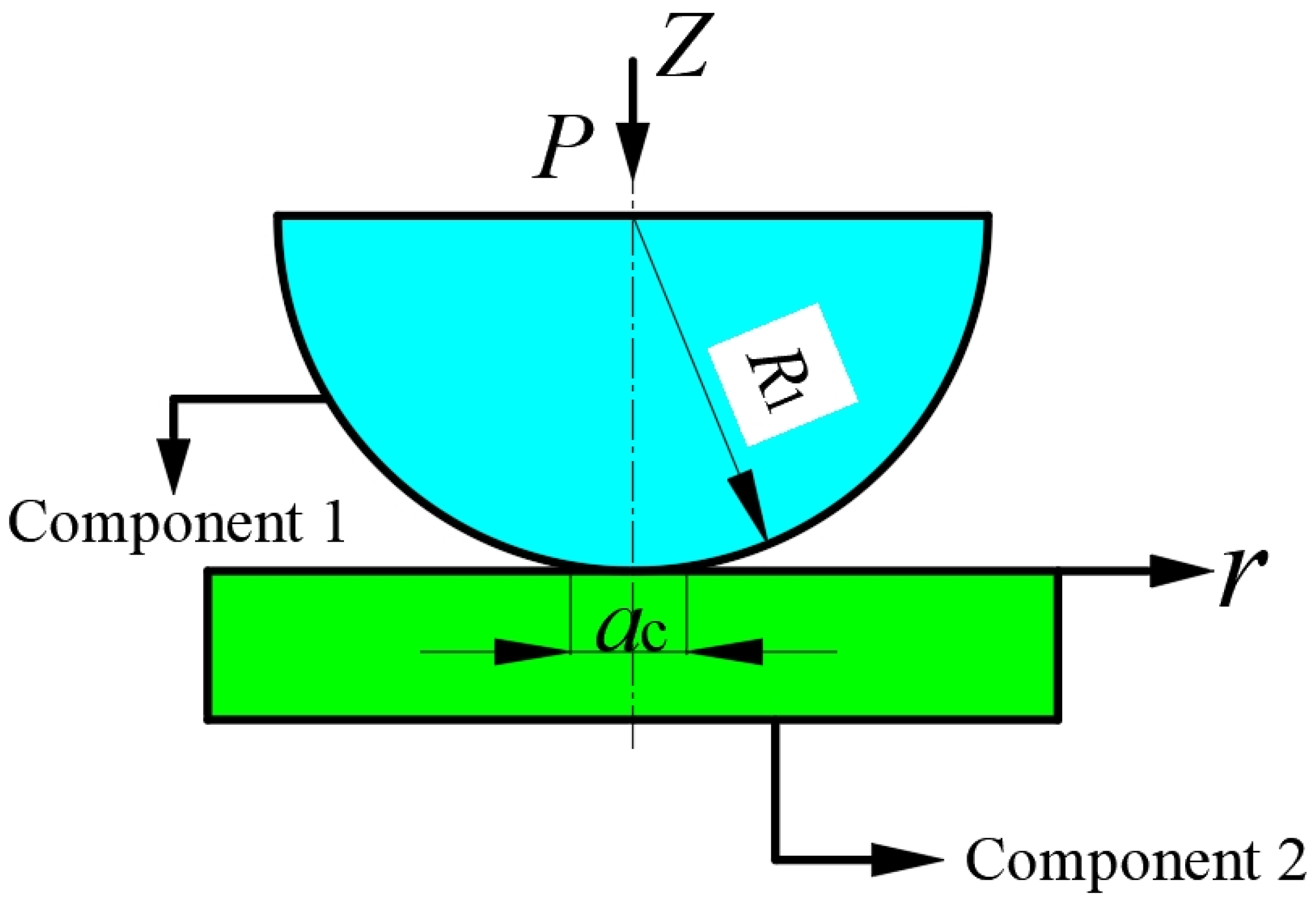 Impact Mechanical Properties of Magnesium Alloy Structures with ...