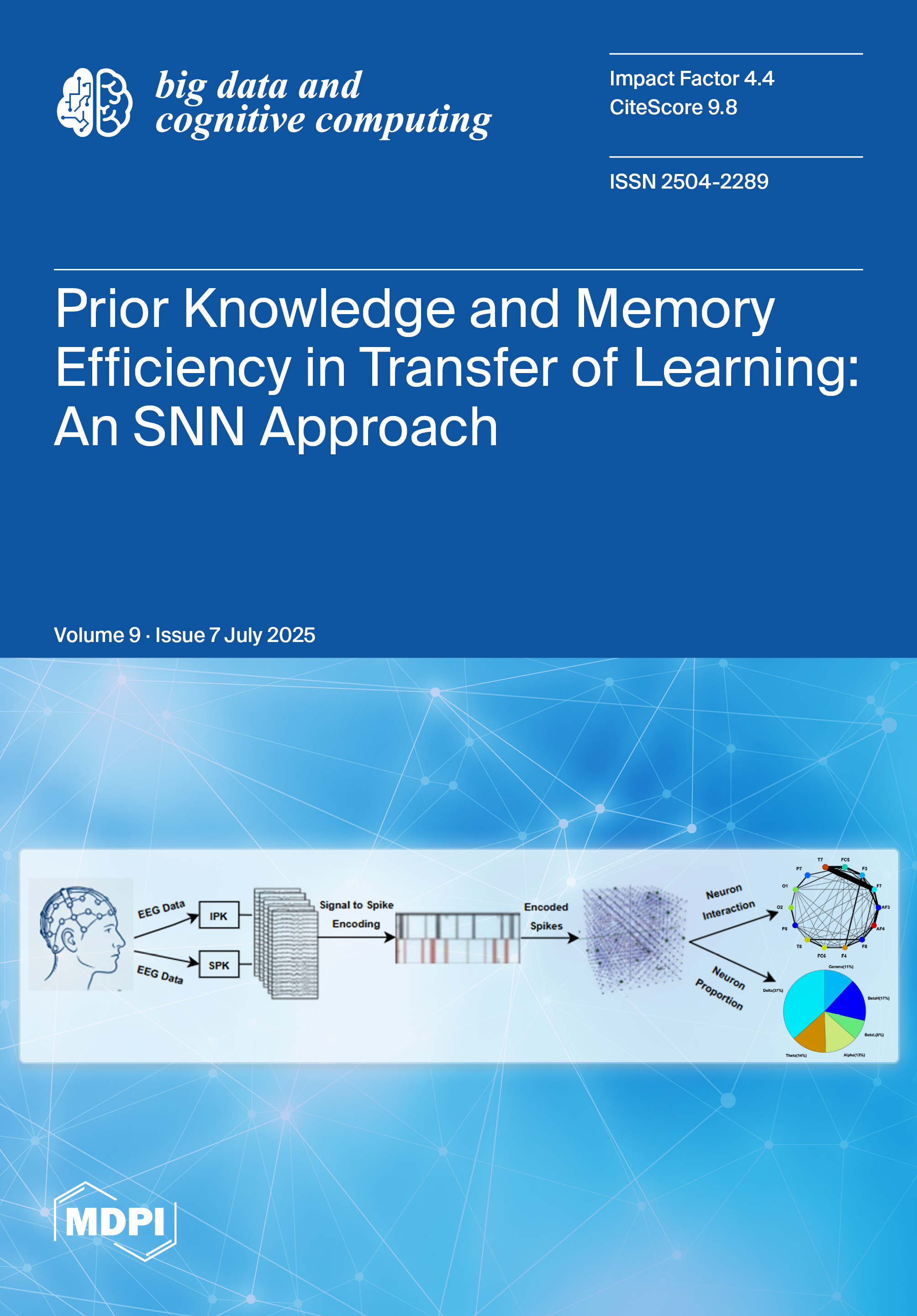 Vol. 9, Iss 7 (Page 2) | BDCC | MDPI