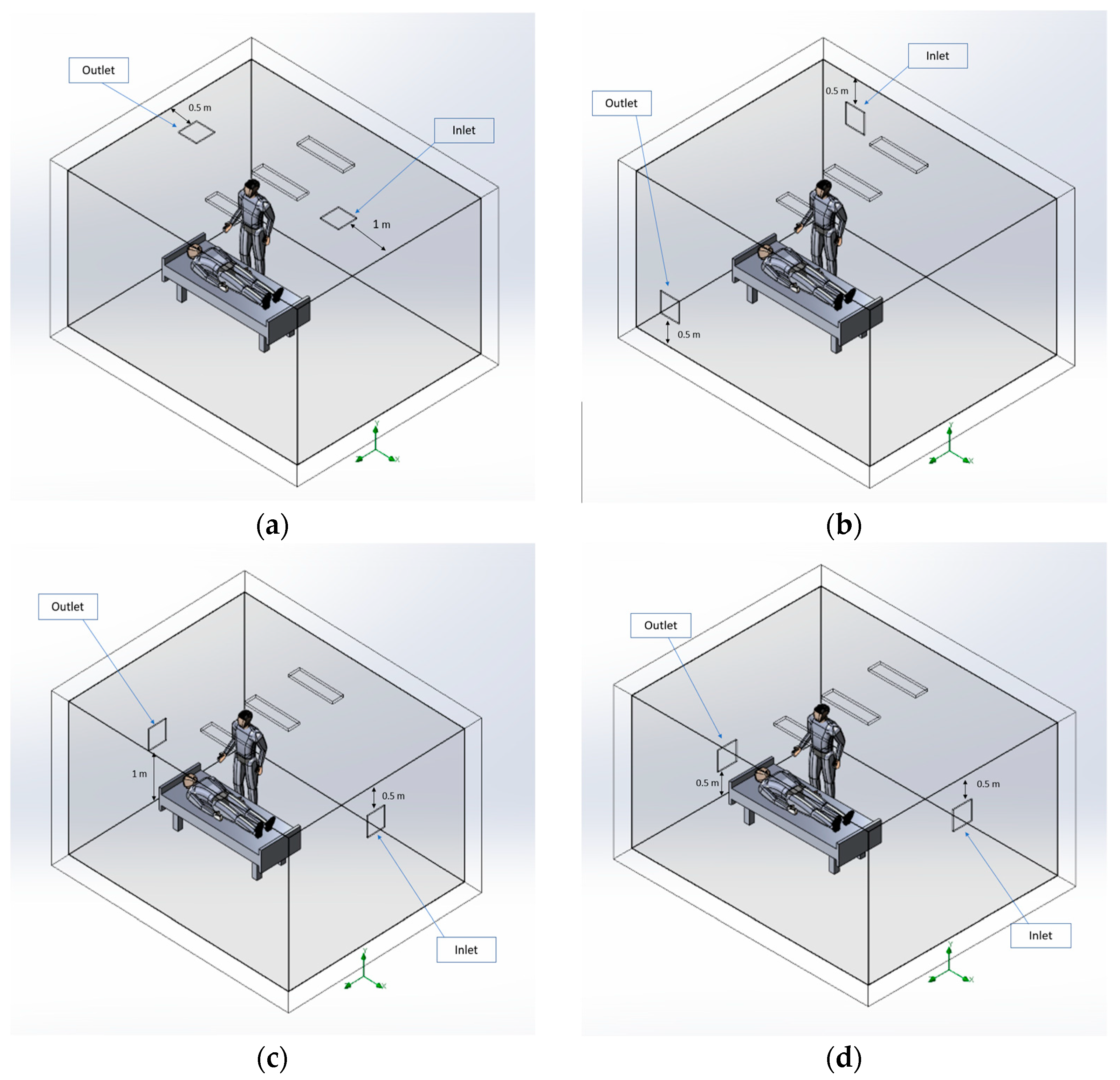 Impact of Diffuser Location on Thermal Comfort Inside a Hospital ...