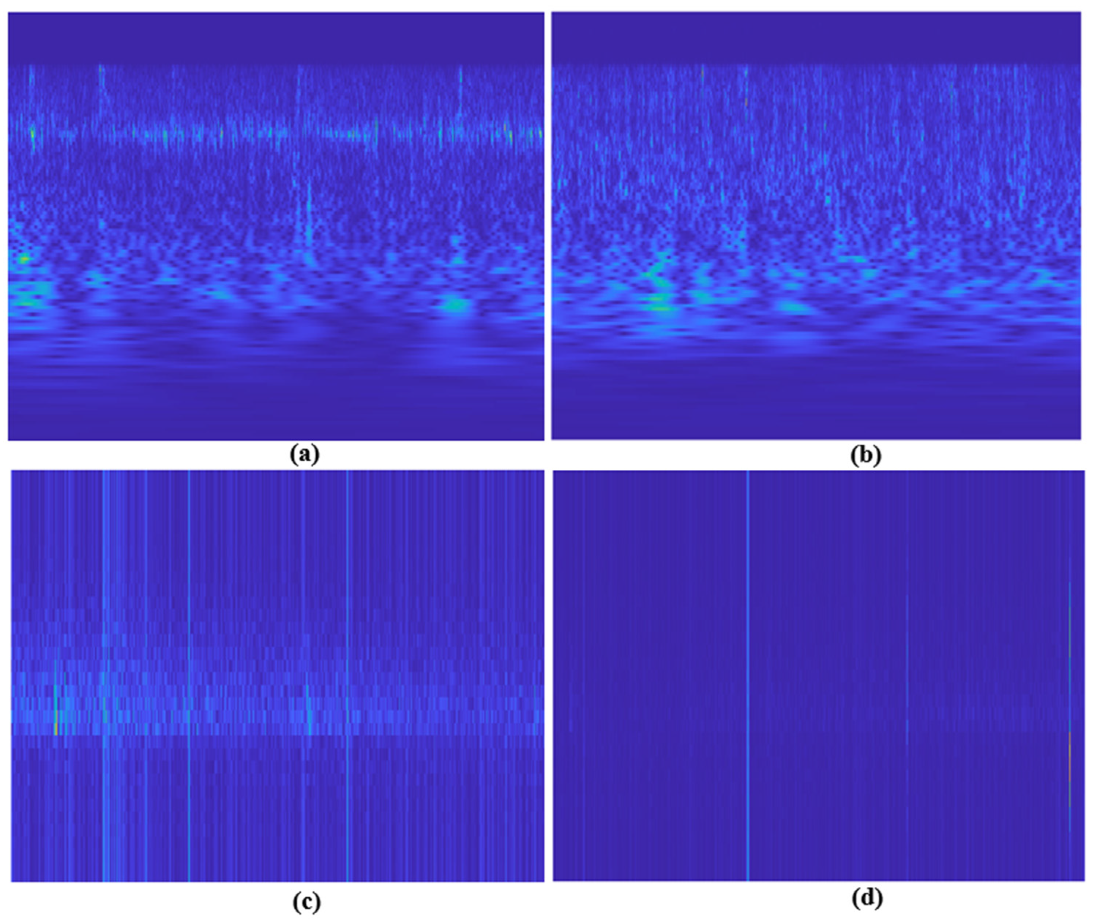 A New Hybrid Approach Based on Time Frequency Images and Deep Learning ...