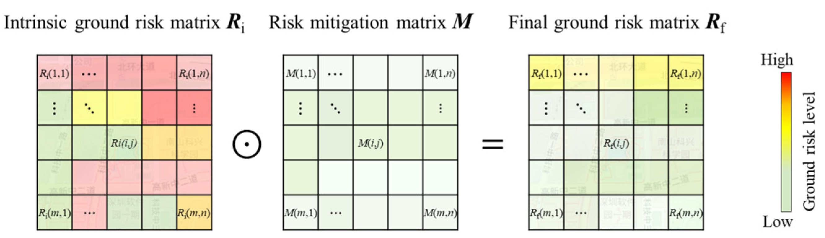 Grid Matrix-Based Ground Risk Map Generation for Unmanned Aerial ...