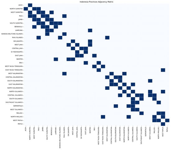 Shock Next Door: Geographic Spillovers in FinTech Lending After Natural ...