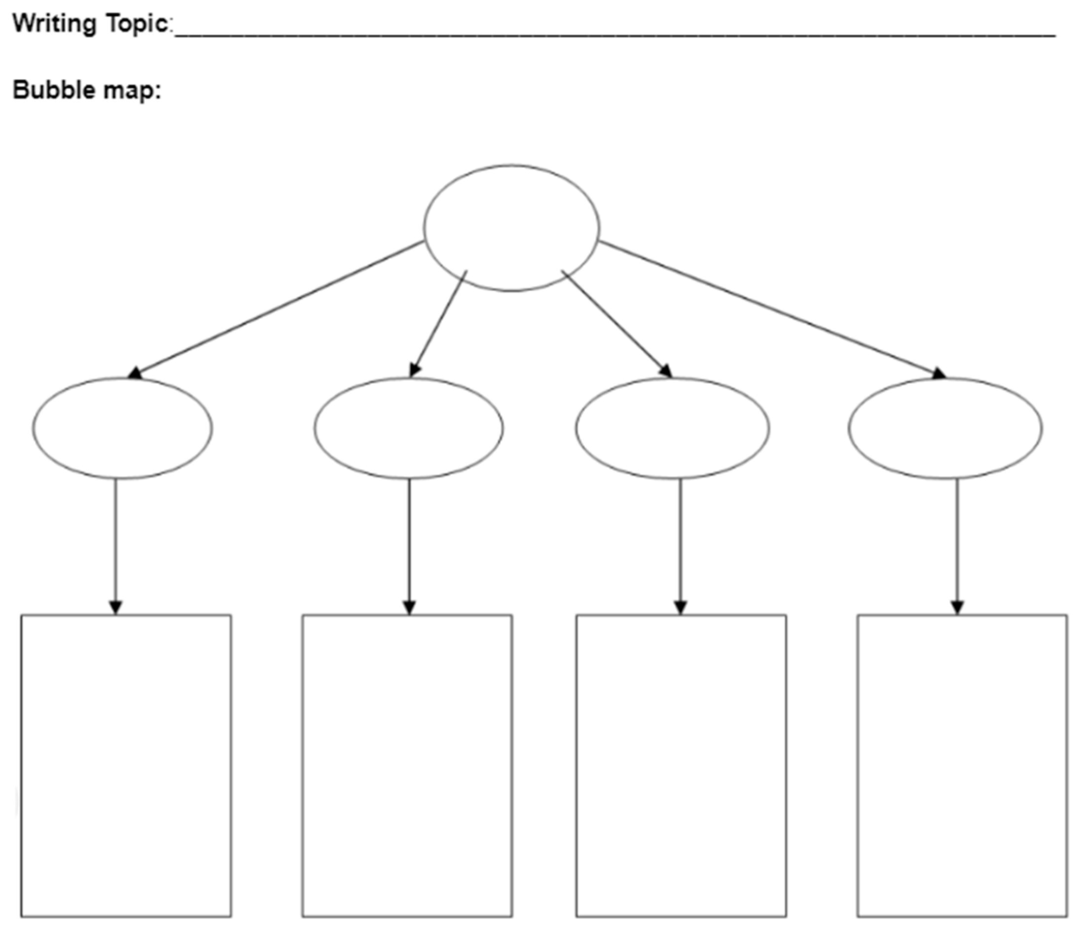 Exploring the Role of Mind Mapping Tools in Scaffolding Narrative ...