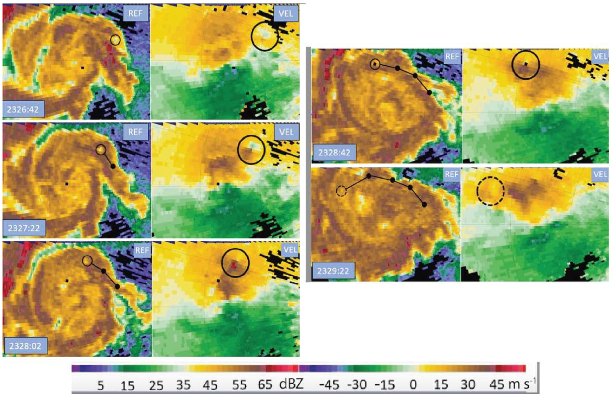 On the Evolution of Cyclonic and Anticyclonic Tornadoes in a Supercell ...