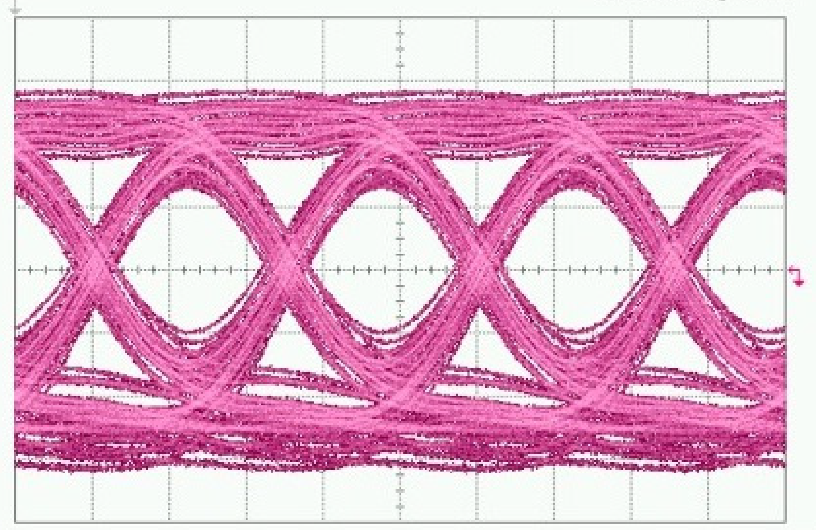 GaN Laser Diode Technology for Visible-Light Communications | MDPI