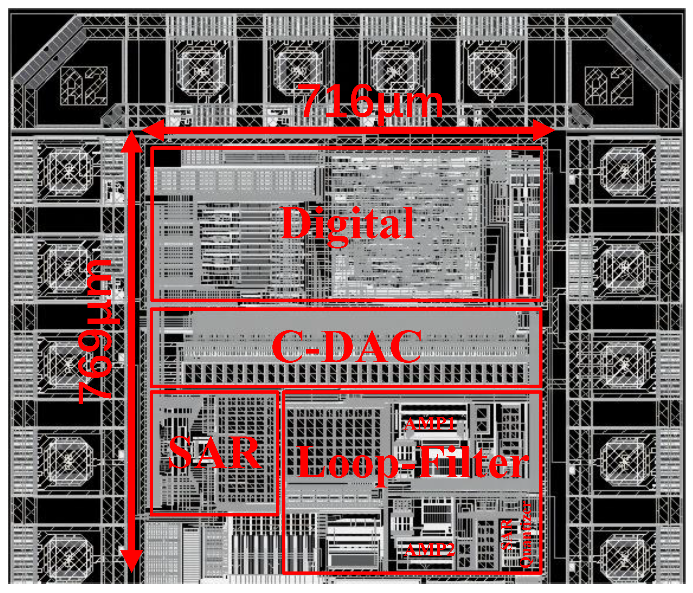 A 121 dB SNDR Zoom ADC Using Dynamic Amplifier and Asynchronous SAR ...