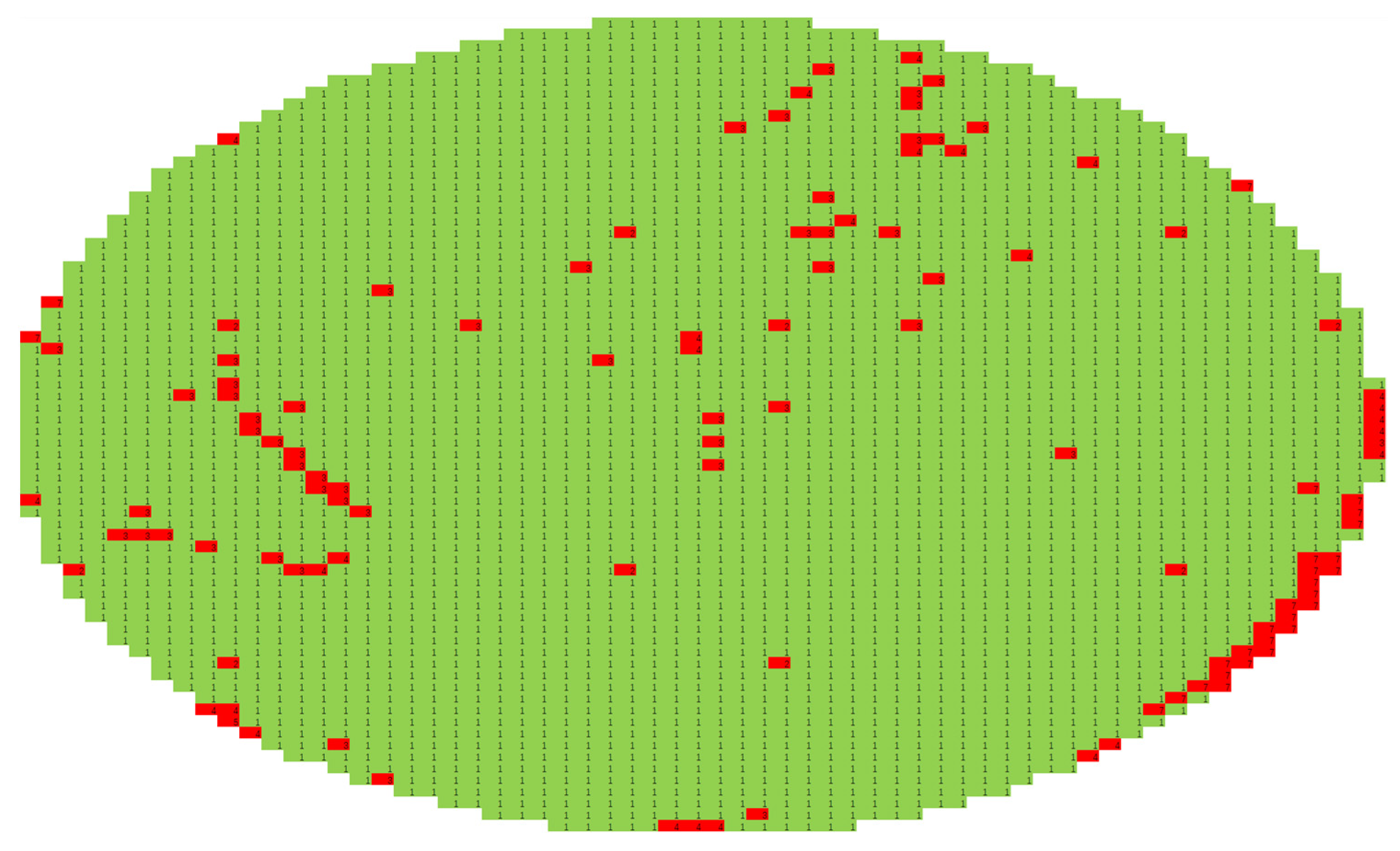 Sidewall Modification Process for Trench Silicon Power Devices | MDPI