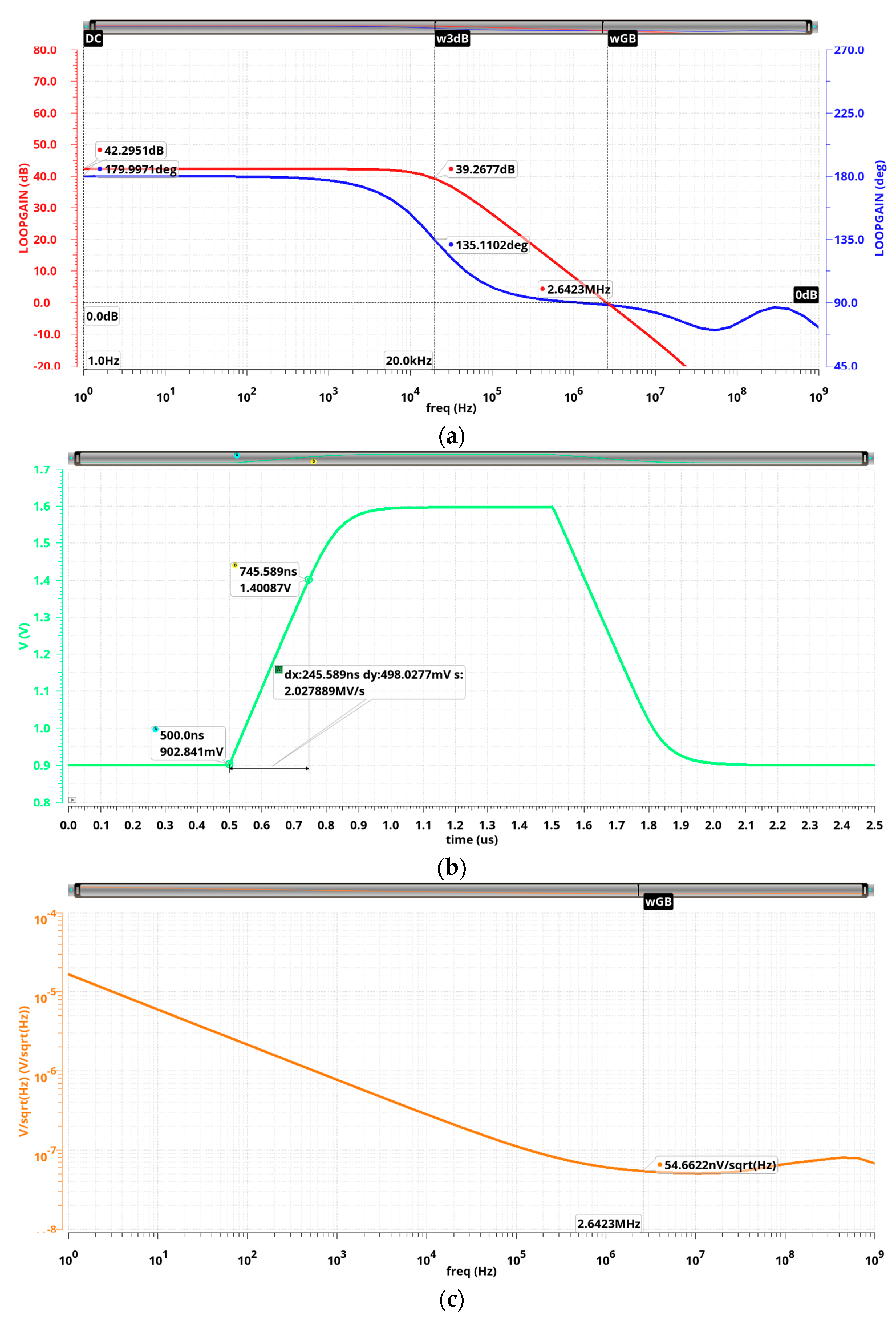 Single-Stage CMOS Operational Transconductance Amplifiers (OTAs): A ...