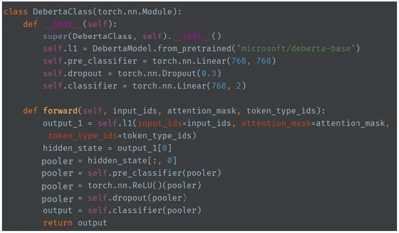 Deep Learning-Based Depression Detection from Social Media: Comparative ...