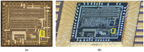 Design, Fabrication, and Characterization of a PTAT Sensor Using CMOS ...