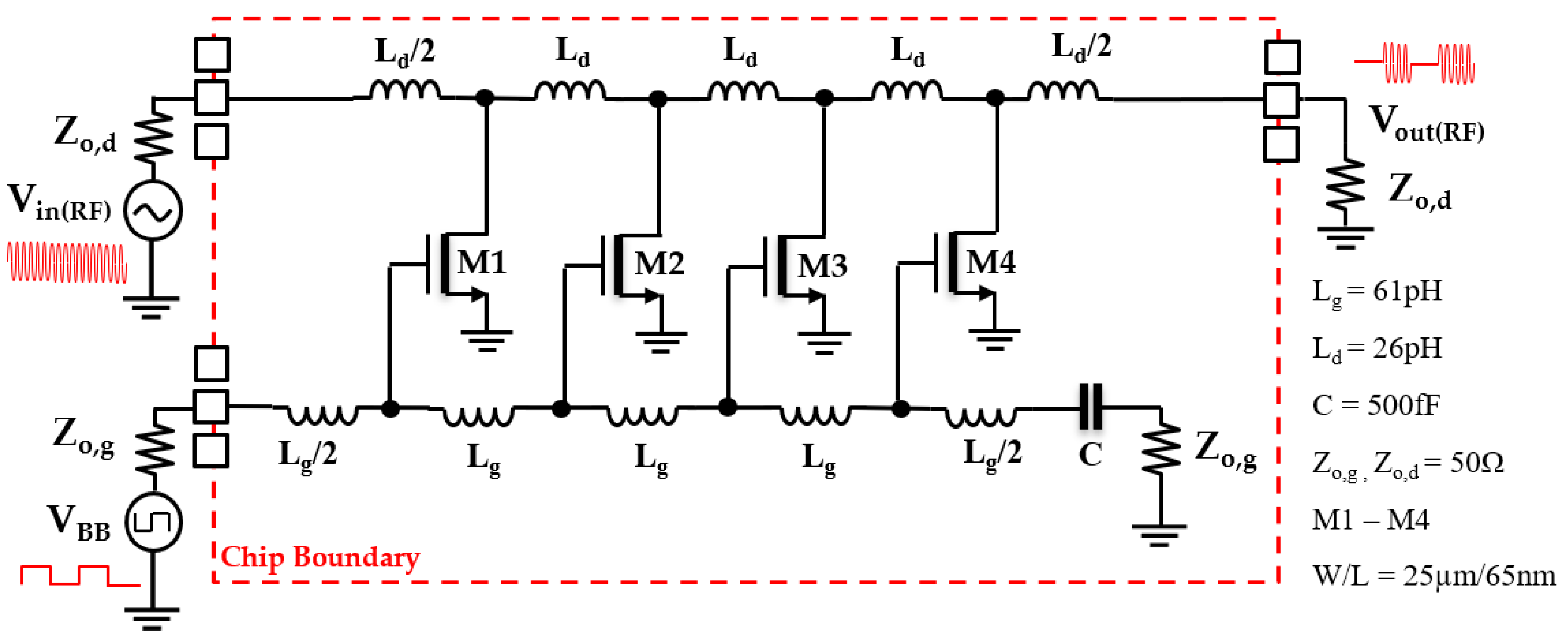 A High-Speed V-Band Distributed OOK Modulator in 65 nm CMOS | MDPI