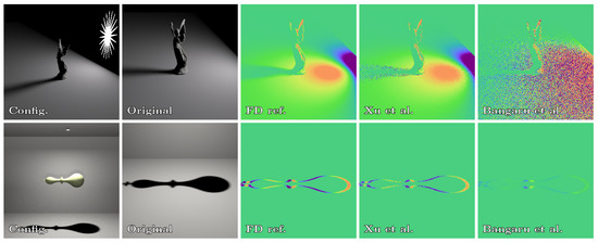 A Brief Review on Differentiable Rendering: Recent Advances and ...