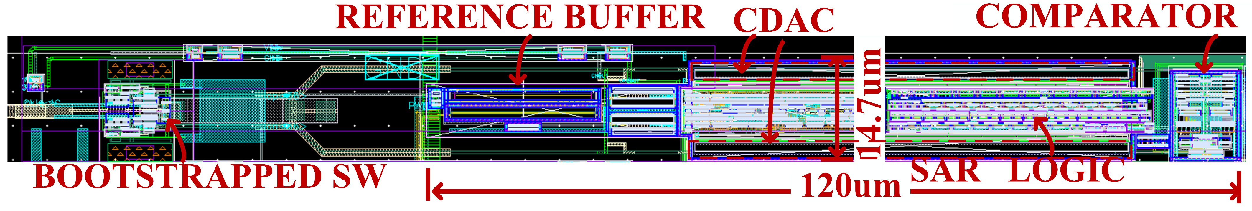 A High-Speed 8-Bit Single-Channel SAR ADC with Tailored Bit Intervals ...