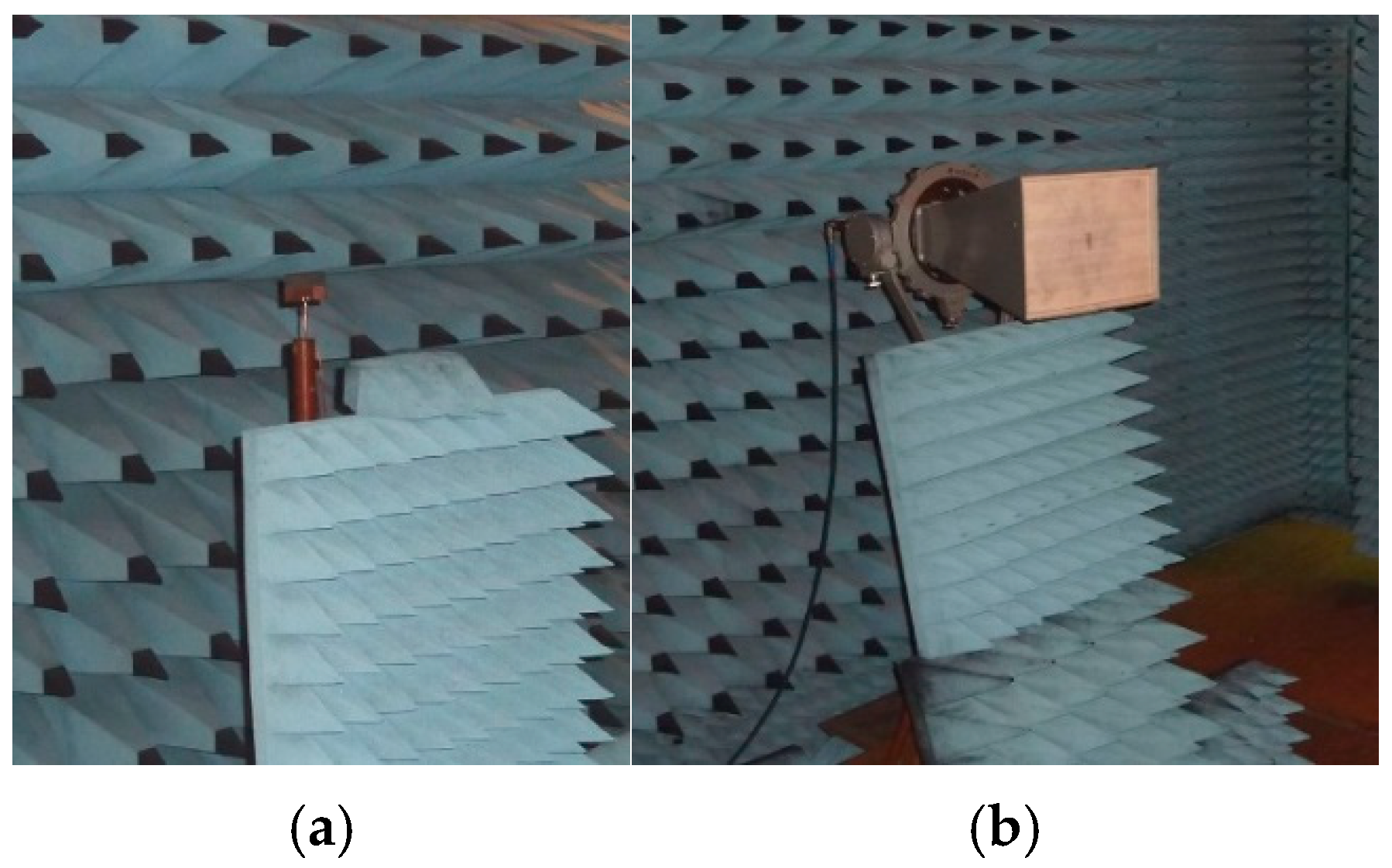 Adaptation of Dolph–Chebyshev Method for Ultrawideband Antenna Array ...