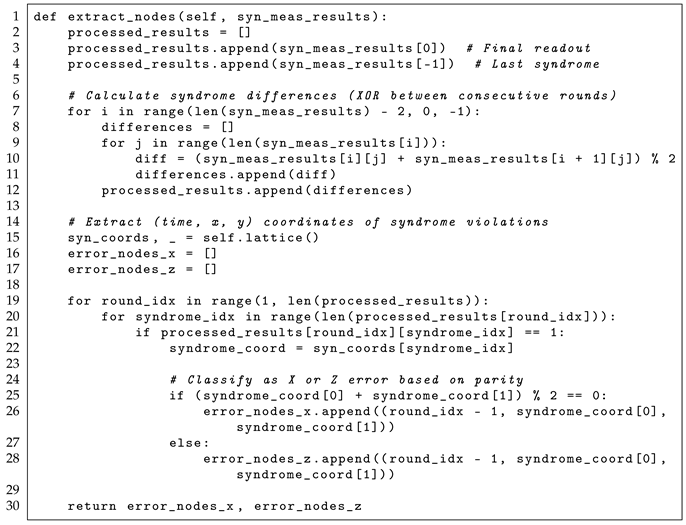 Analysis of Surface Code Algorithms on Quantum Hardware Using the Qrisp ...
