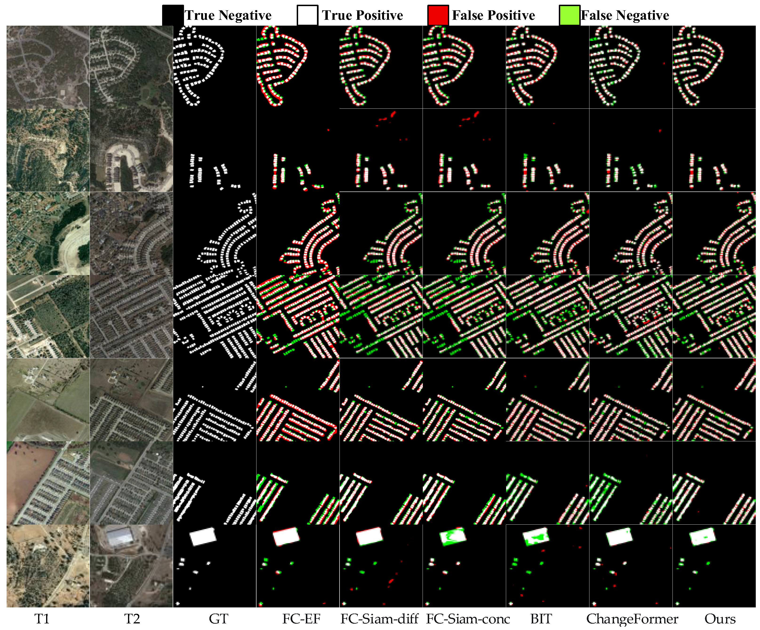Spectral-Attention Cooperative Encoding with Dynamic Activation for ...