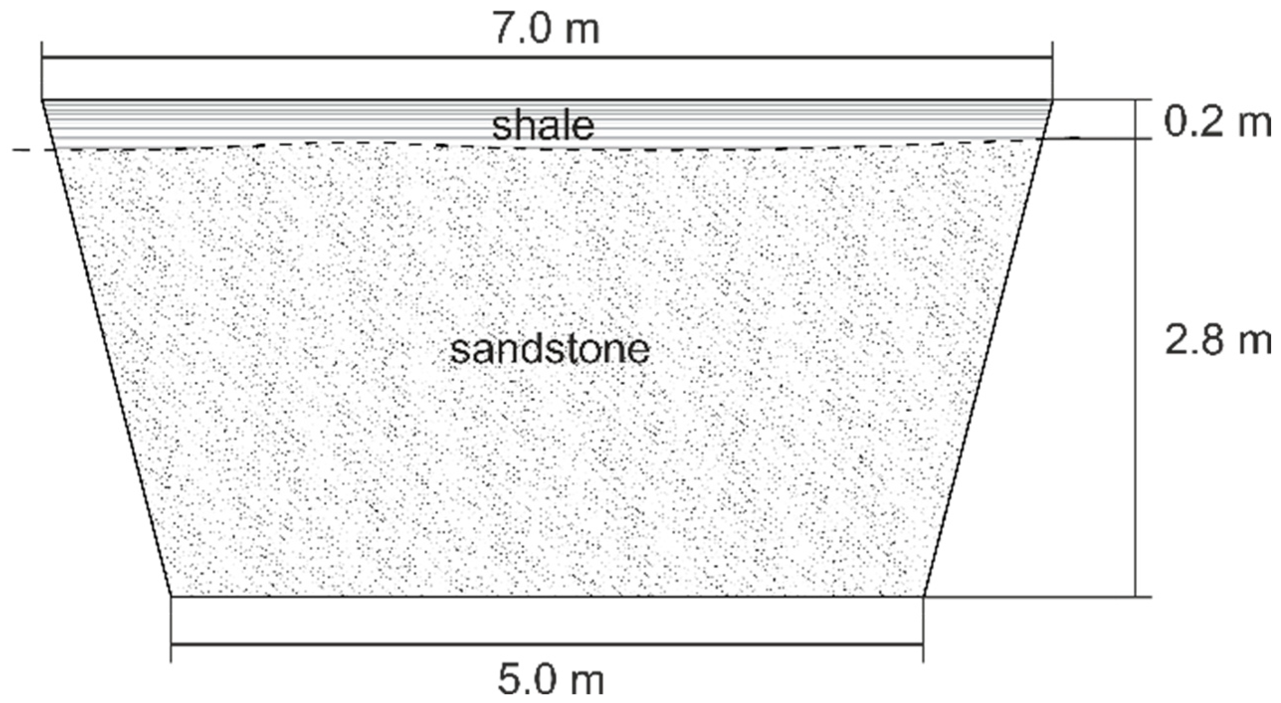 Implementation and Verification of Effectiveness of Bulk Emulsion ...