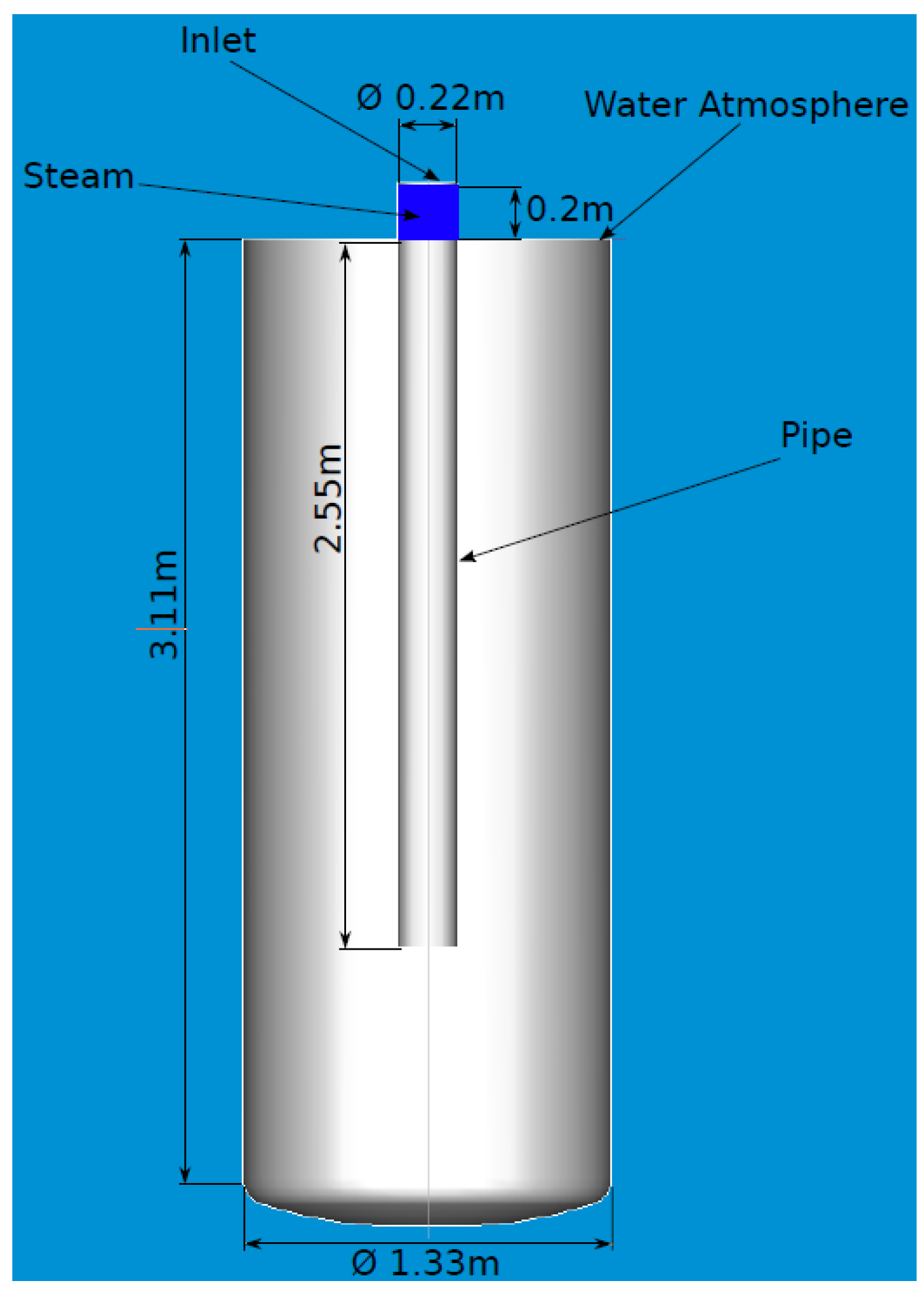 Direct Contact Condensers: A Comprehensive Review of Experimental and ...