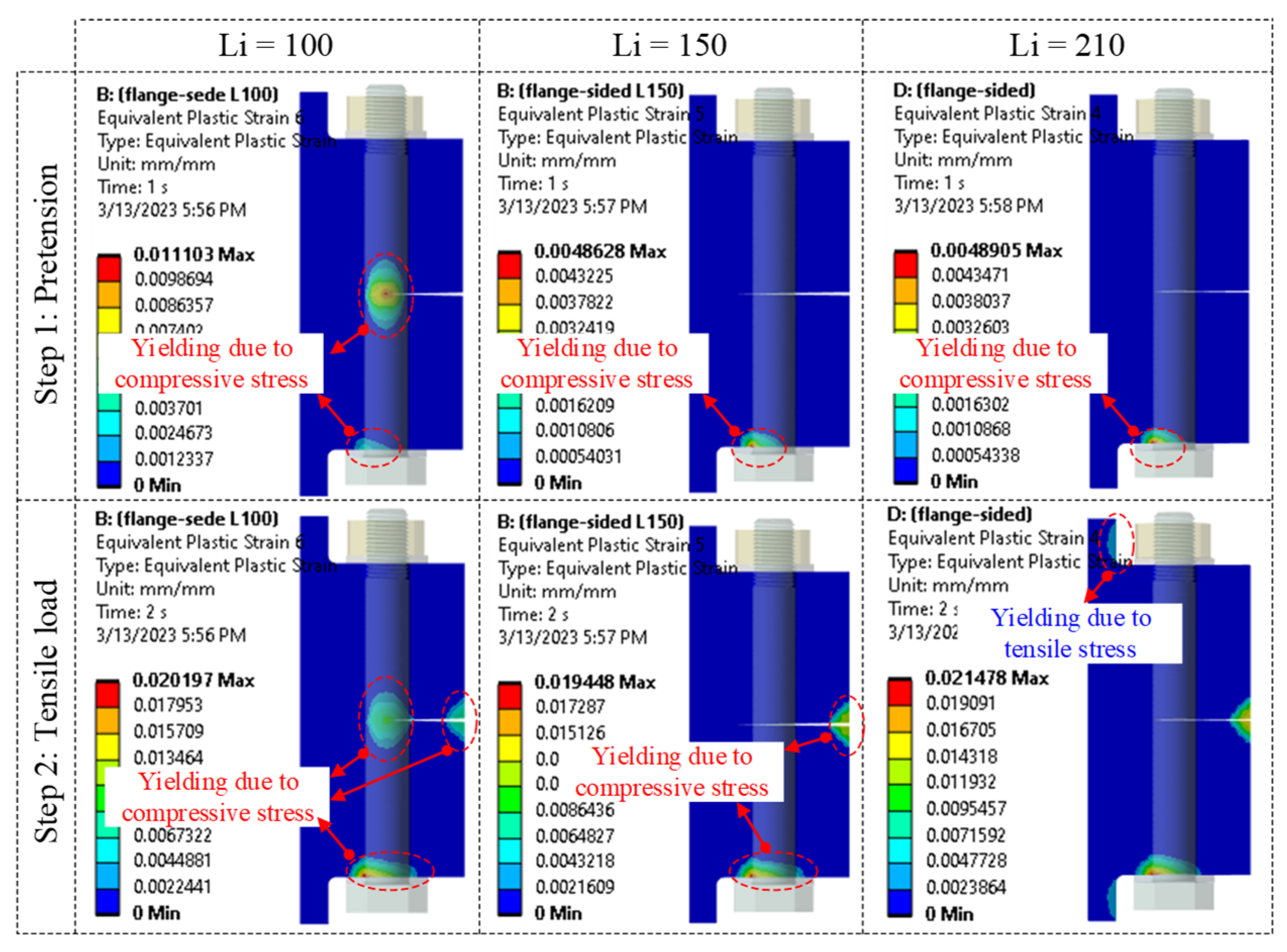 Structural Behavior of L-Type Flange Joint with Various Flange Flatness ...