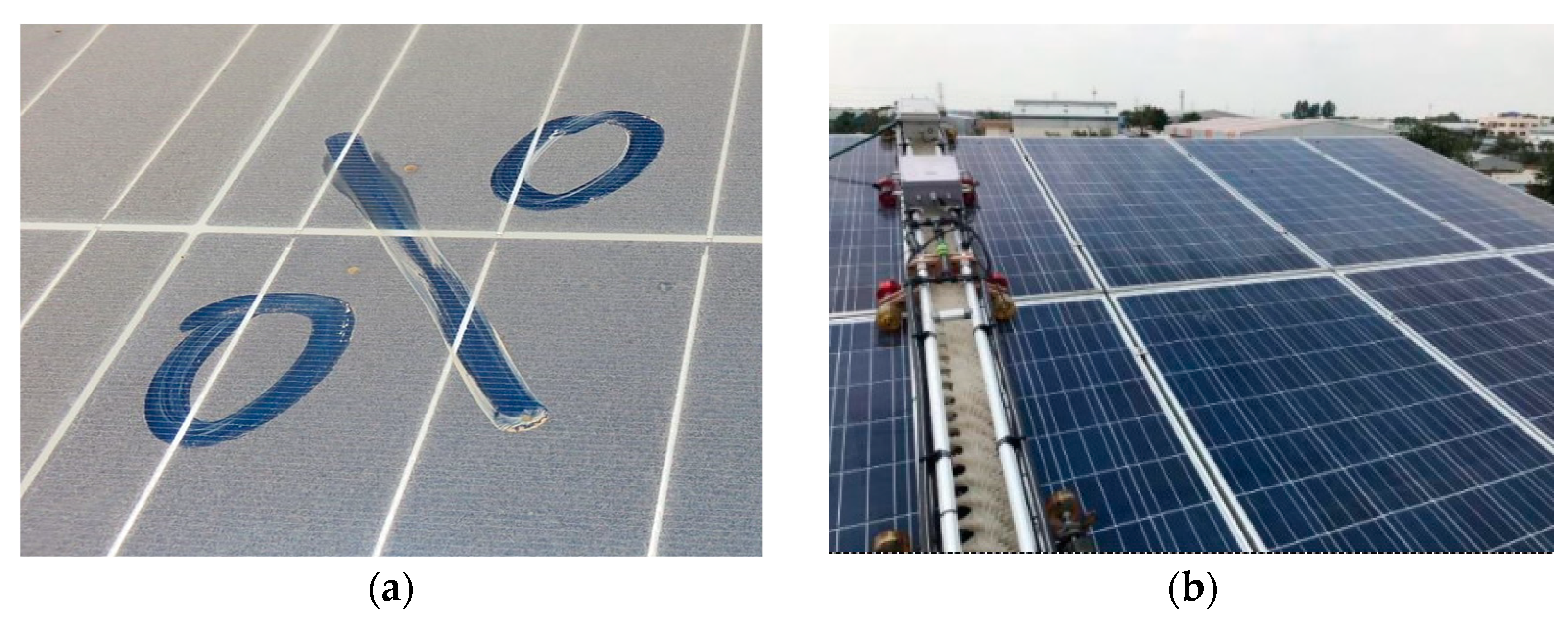 A Review on Solar Panel Cleaning Systems and Techniques | MDPI