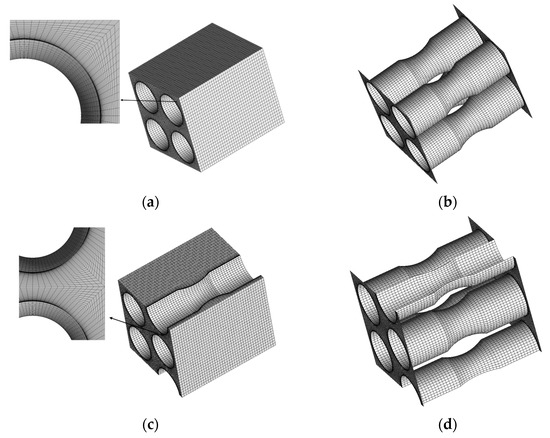 Heat Transfer and Flow Resistance in Crossflow over Corrugated Tube ...