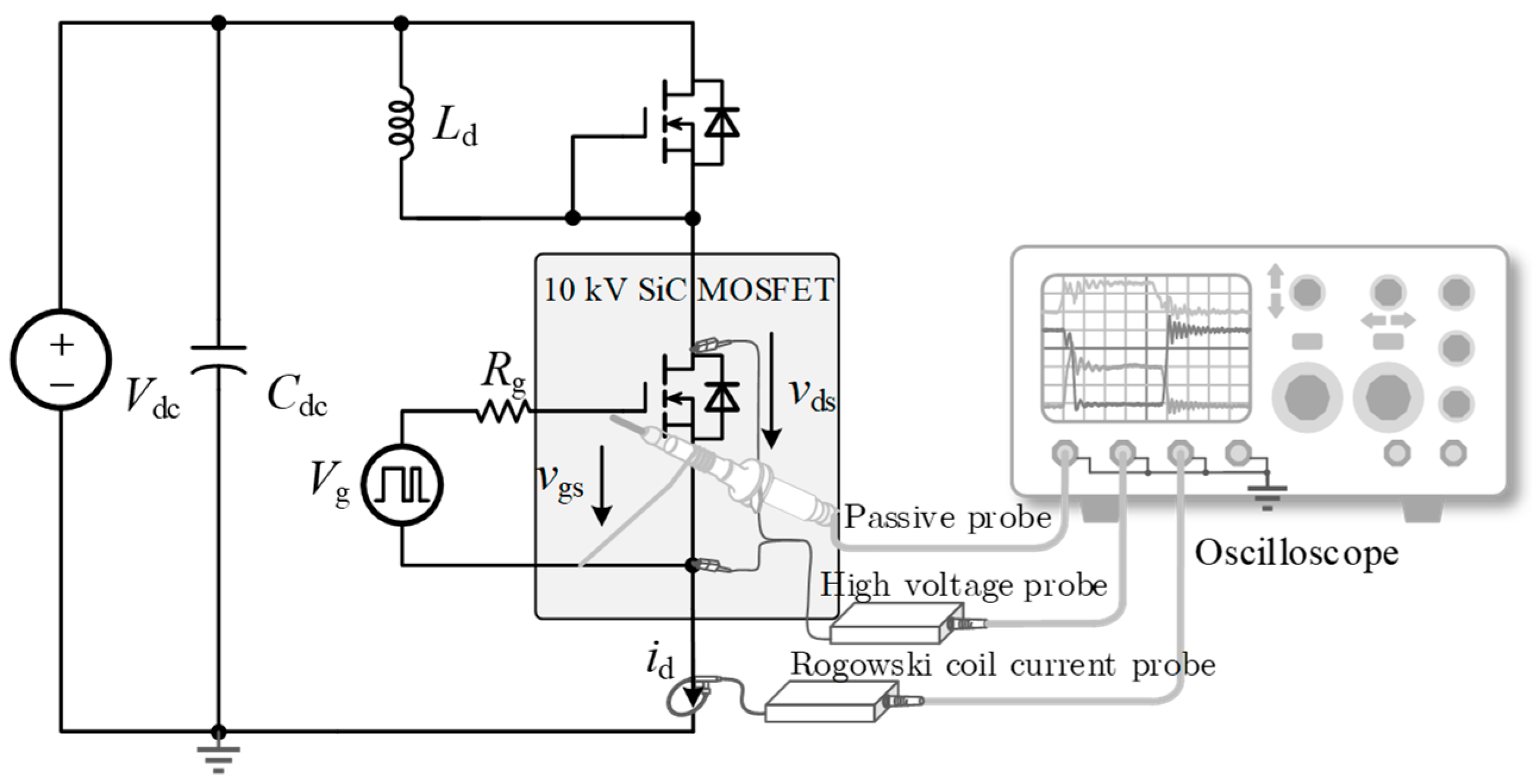 Design and Demonstration of a 10 kV, 60 A SiC MOSFET-Based Medium ...