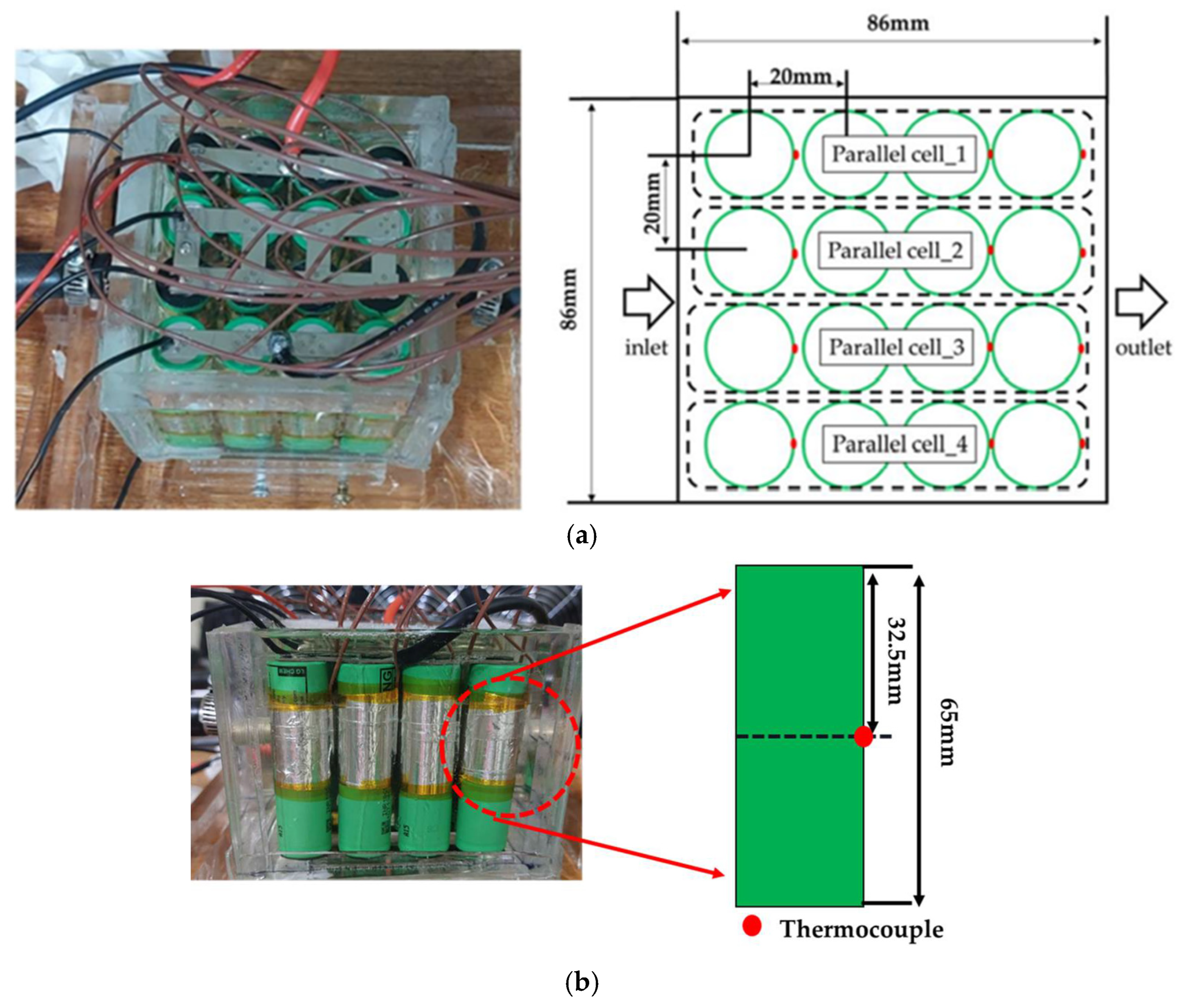 A Review of Cooling Technology Methods for Electric Vehicle Battery ...
