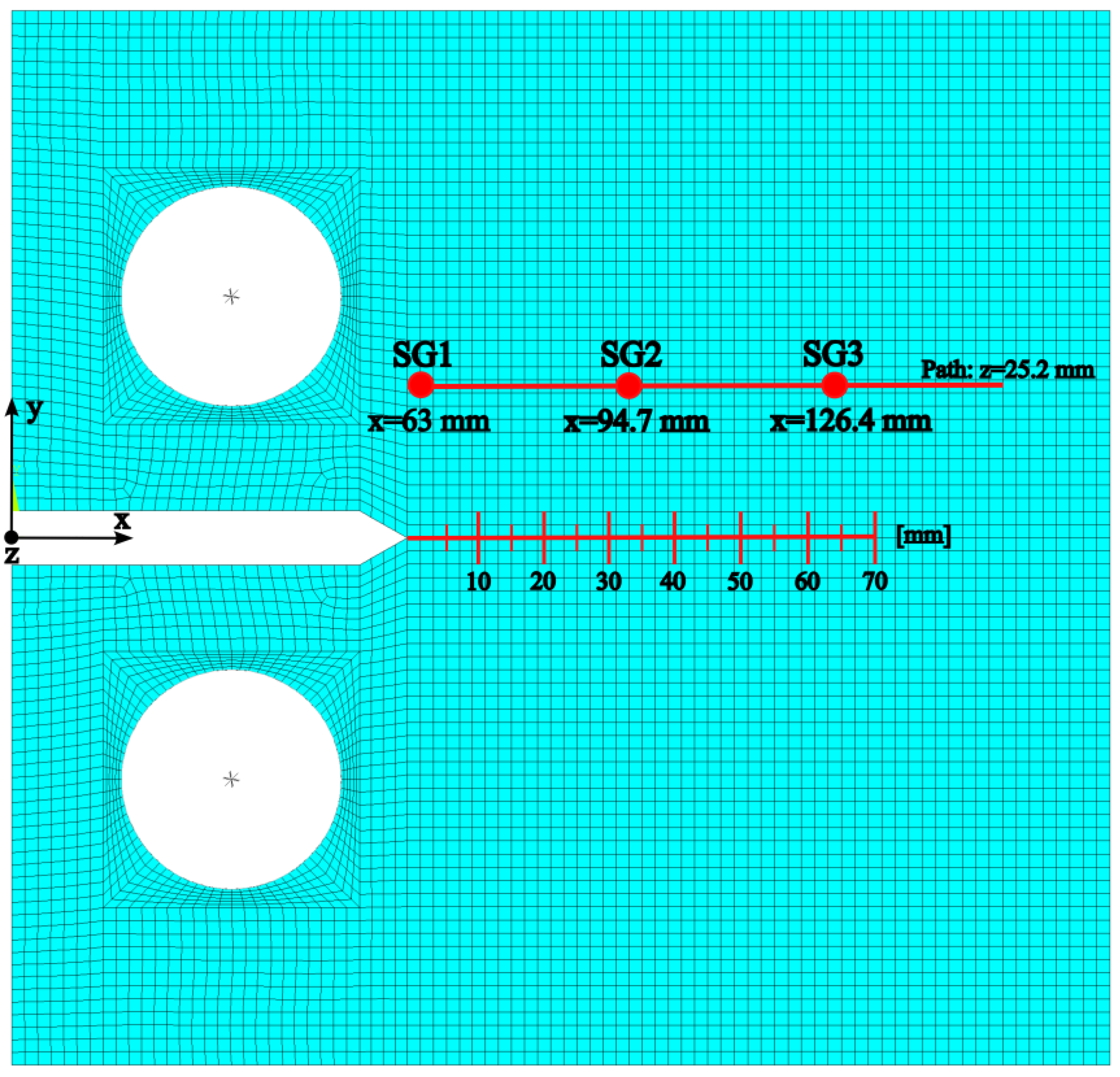 Estimation of the Size of a Growing Crack Through Strain Sensing Under ...