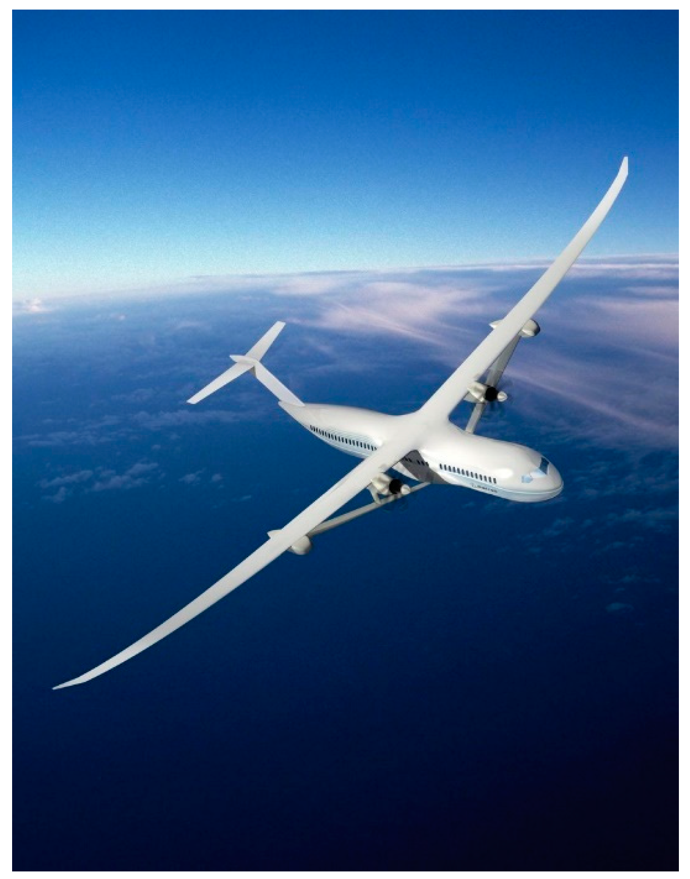 Lithium-Based Batteries in Aircraft | MDPI