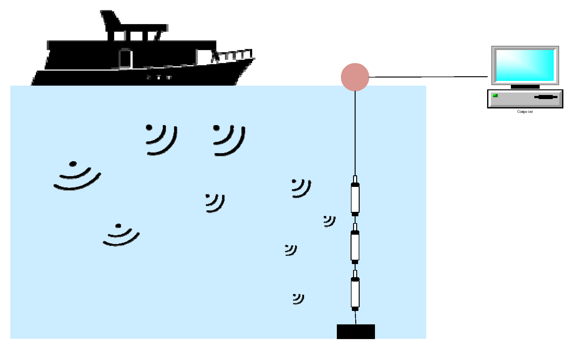 Underwater Acoustic Target Recognition Based on Attention Residual ...