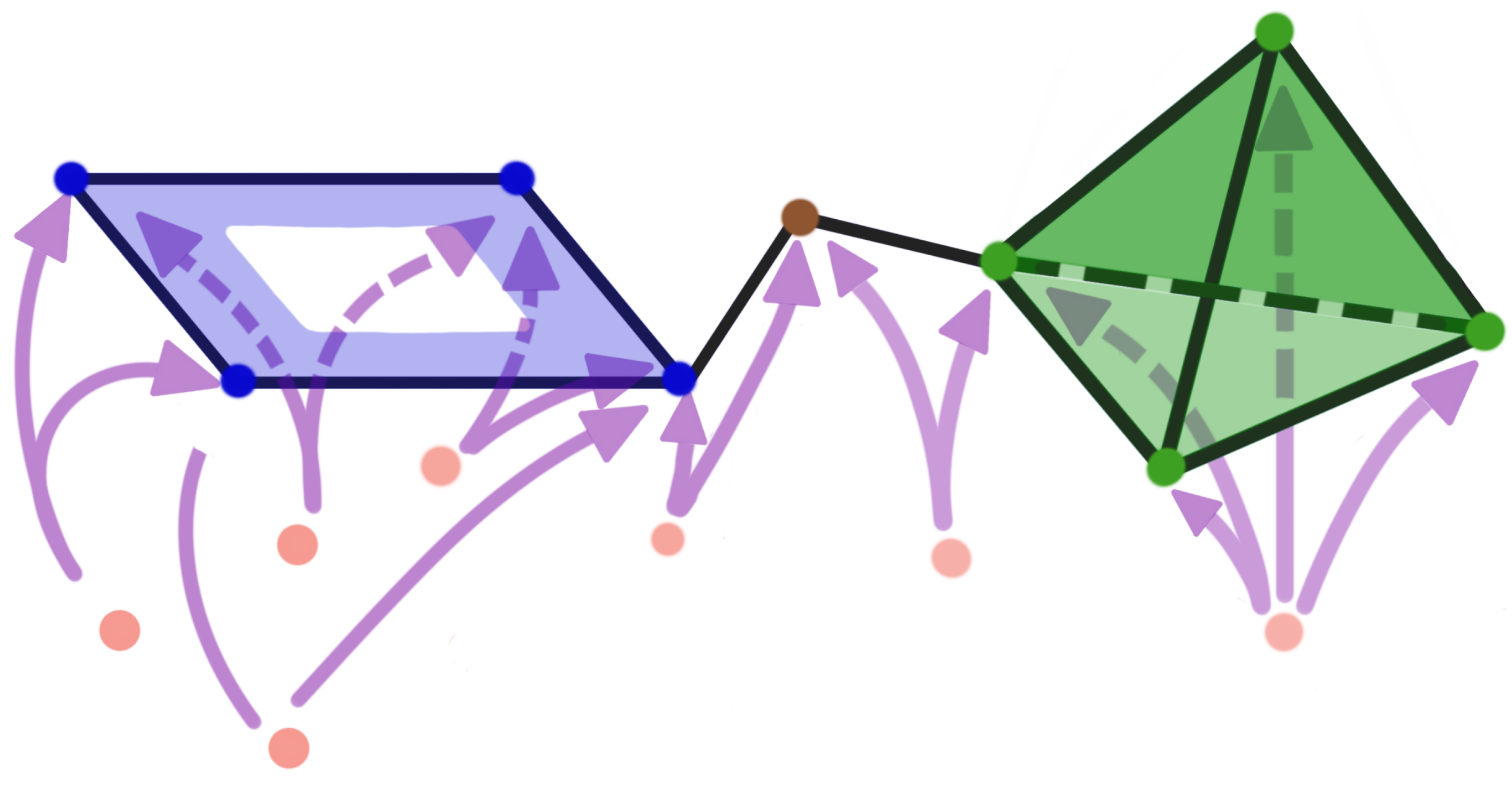 Topological Data Analysis for Multivariate Time Series Data | MDPI