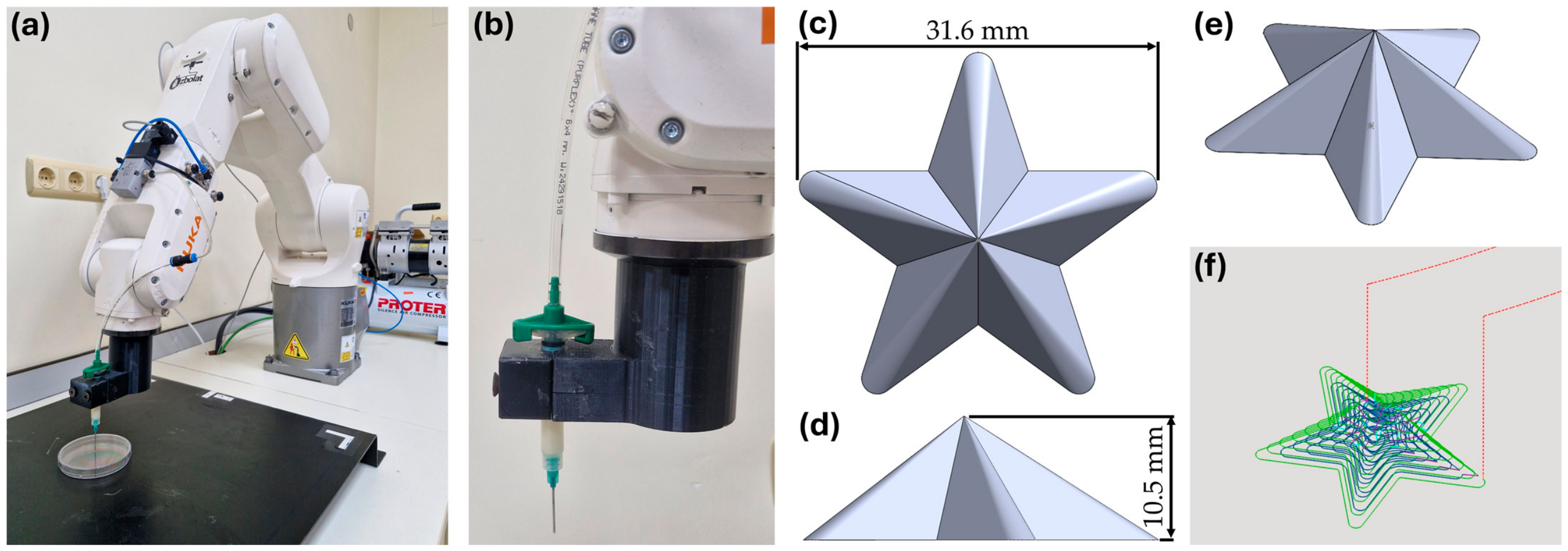 Rheological Properties and Structural Stability of Sodium Caseinate ...