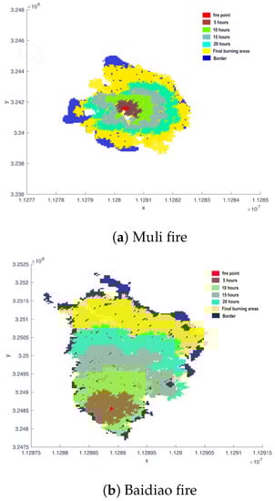 Modeling Forest Fire Spread Using Machine Learning Based Cellular Automata In A Gis Environment