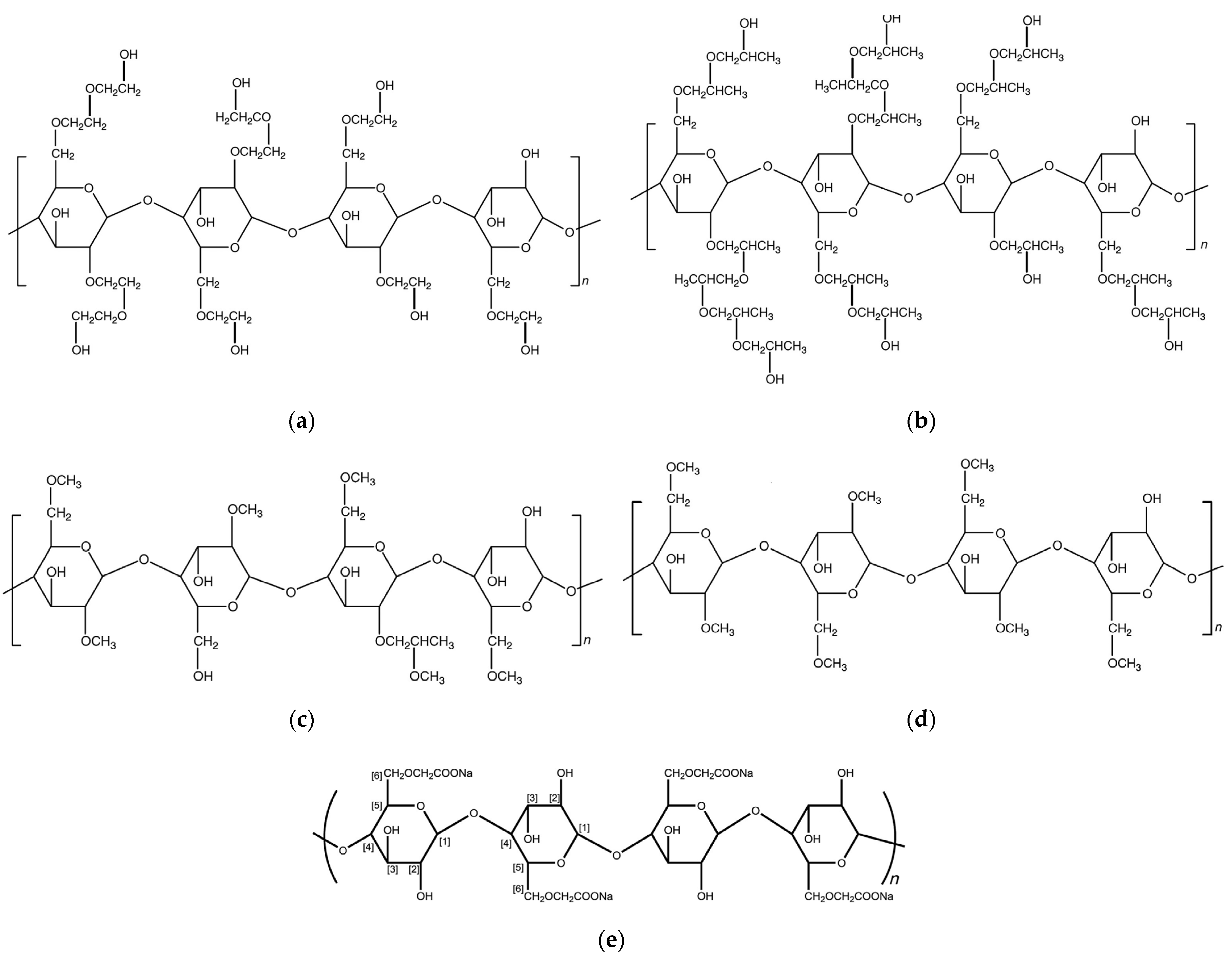 Hydrogel and Effects of Crosslinking Agent on Cellulose-Based Hydrogels ...