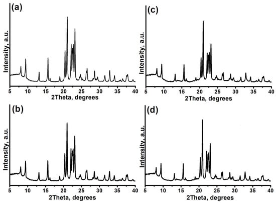 Tuning the Structural, Acidic, and Catalytic Properties of SAPO-11 by ...