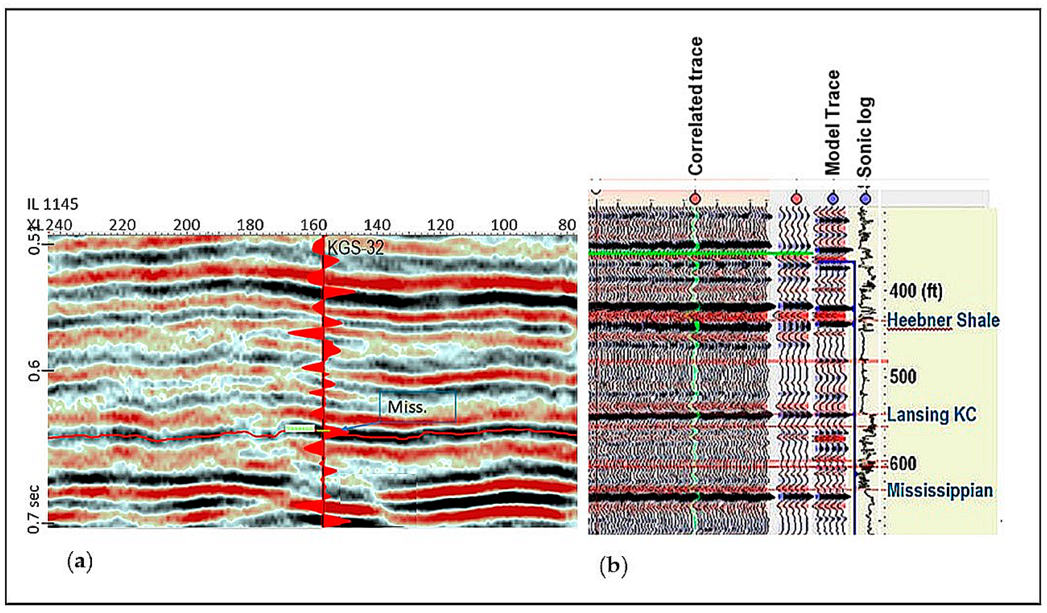 Carbonate Seismic Facies Analysis in Reservoir Characterization: A ...