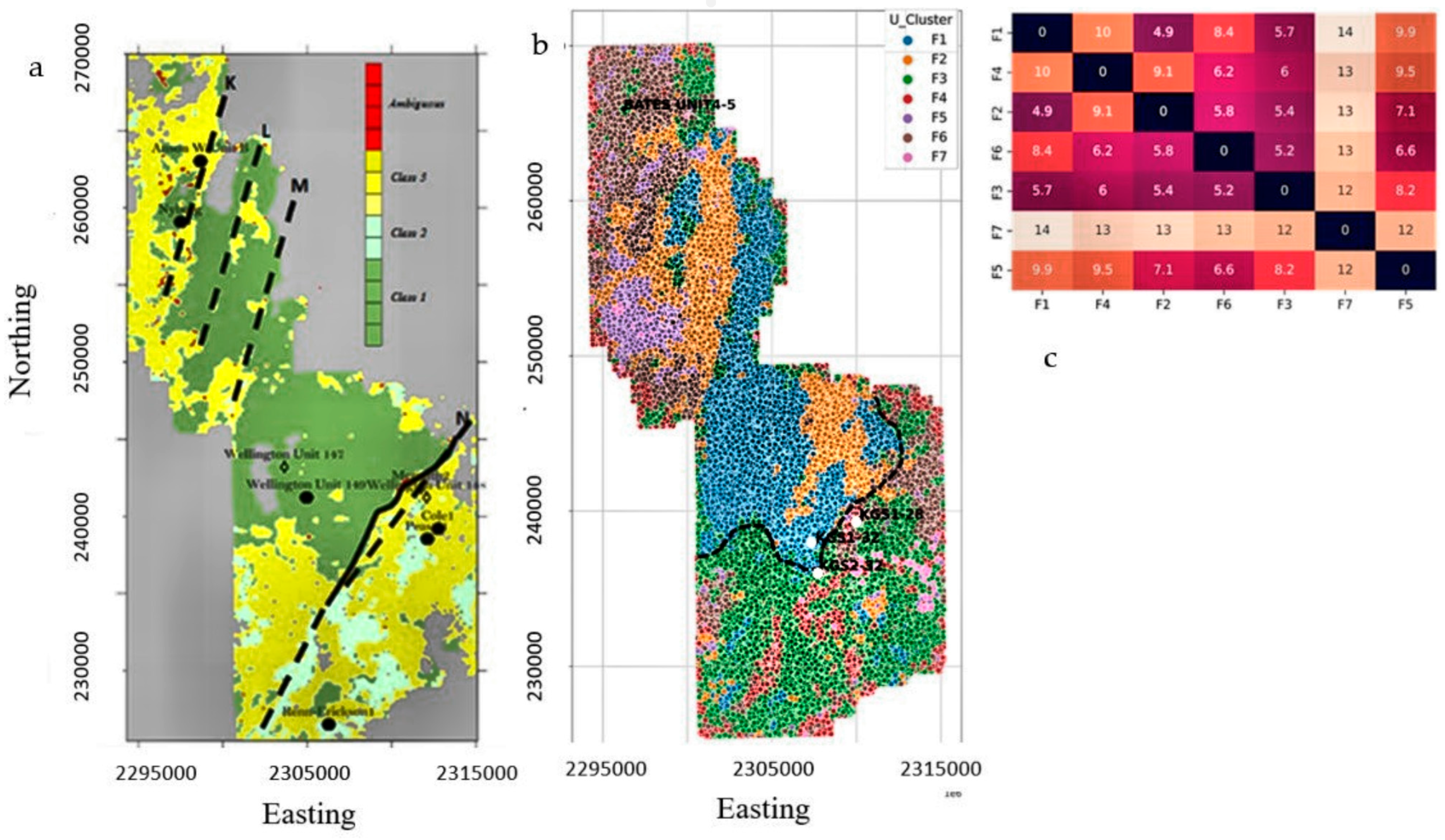 Carbonate Seismic Facies Analysis in Reservoir Characterization: A ...