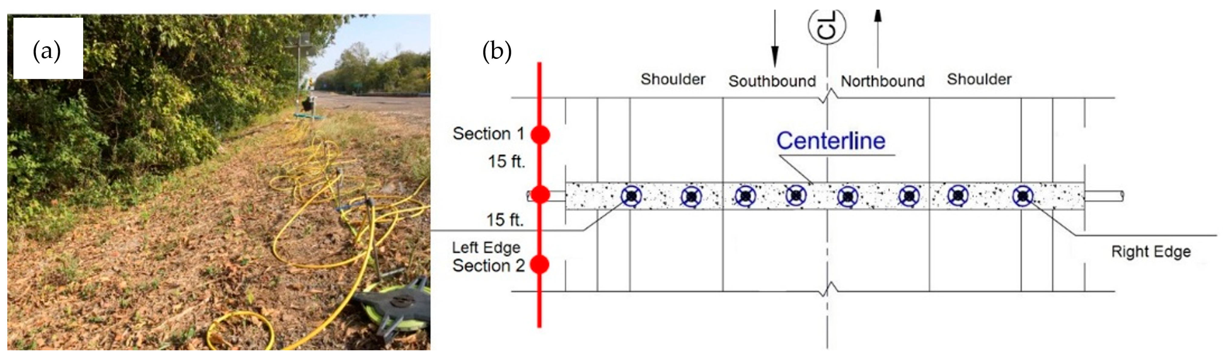 Application of Electrical Resistivity Tomography in Geotechnical and ...